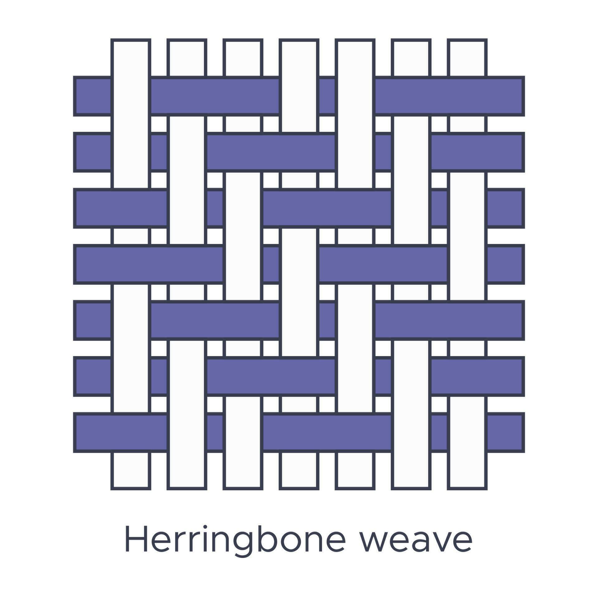 Fabric herringbone weave type sample. Weave samples for textile education. Collection with ...
