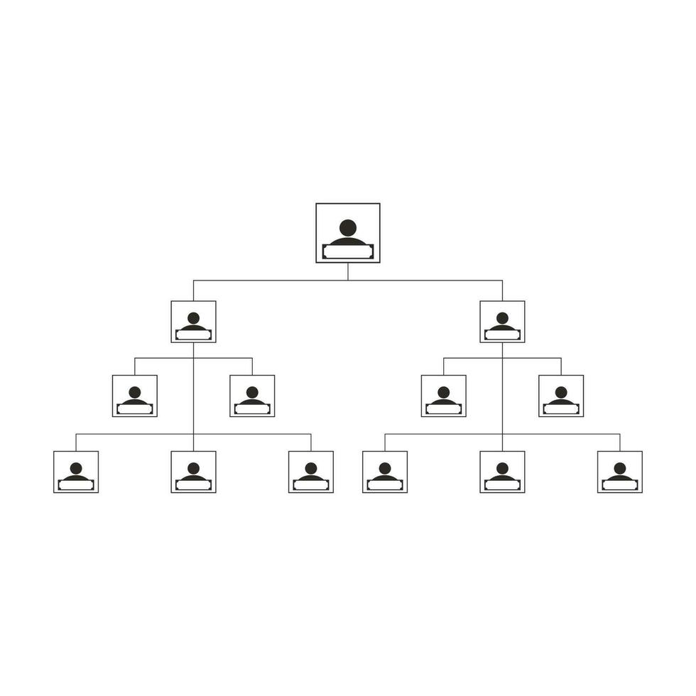organization structure vector design 23969726 Vector Art at Vecteezy organization structure vector design 23969726 Vector Art at Vecteezy