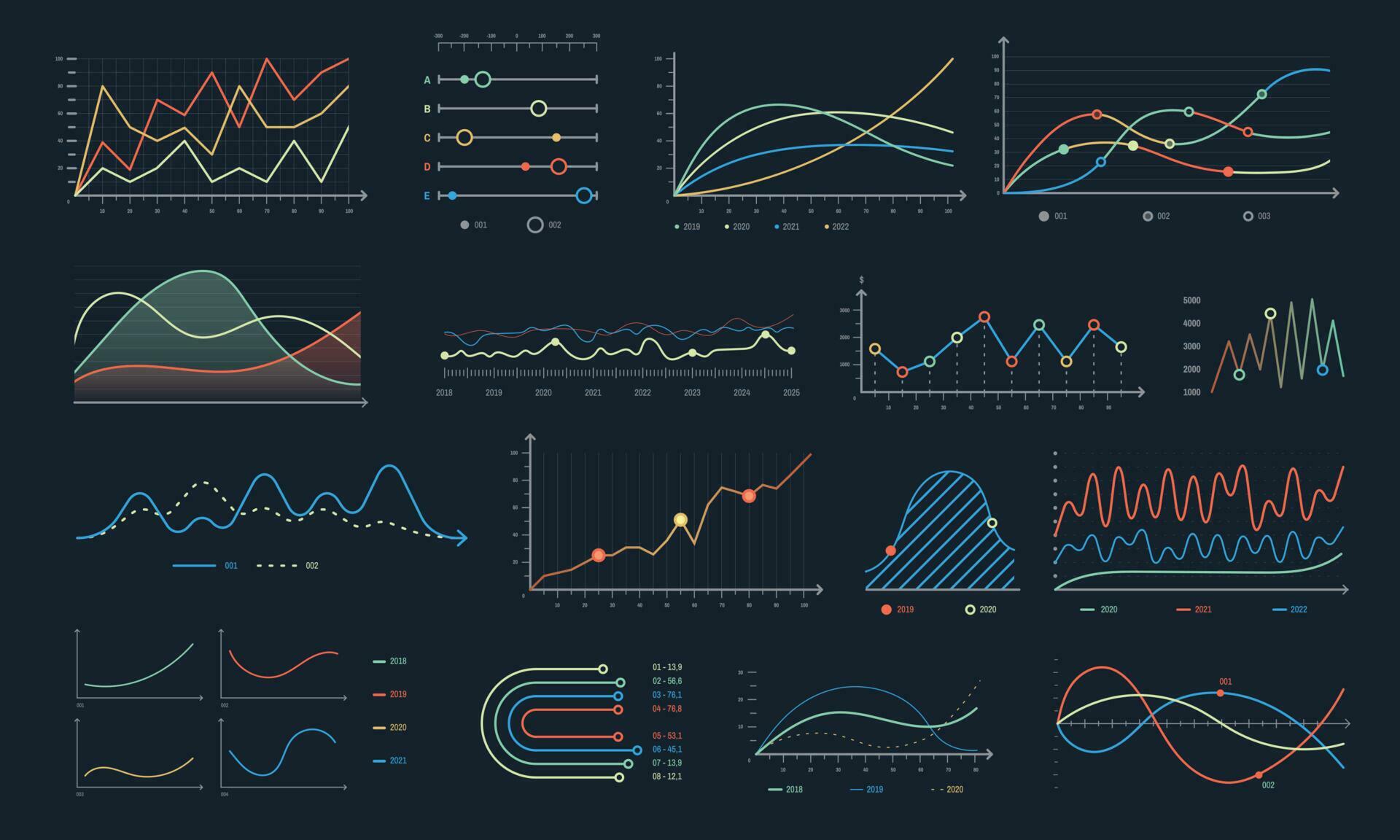 Line graph. Linear chart growth, business diagram graphs and colorful ...