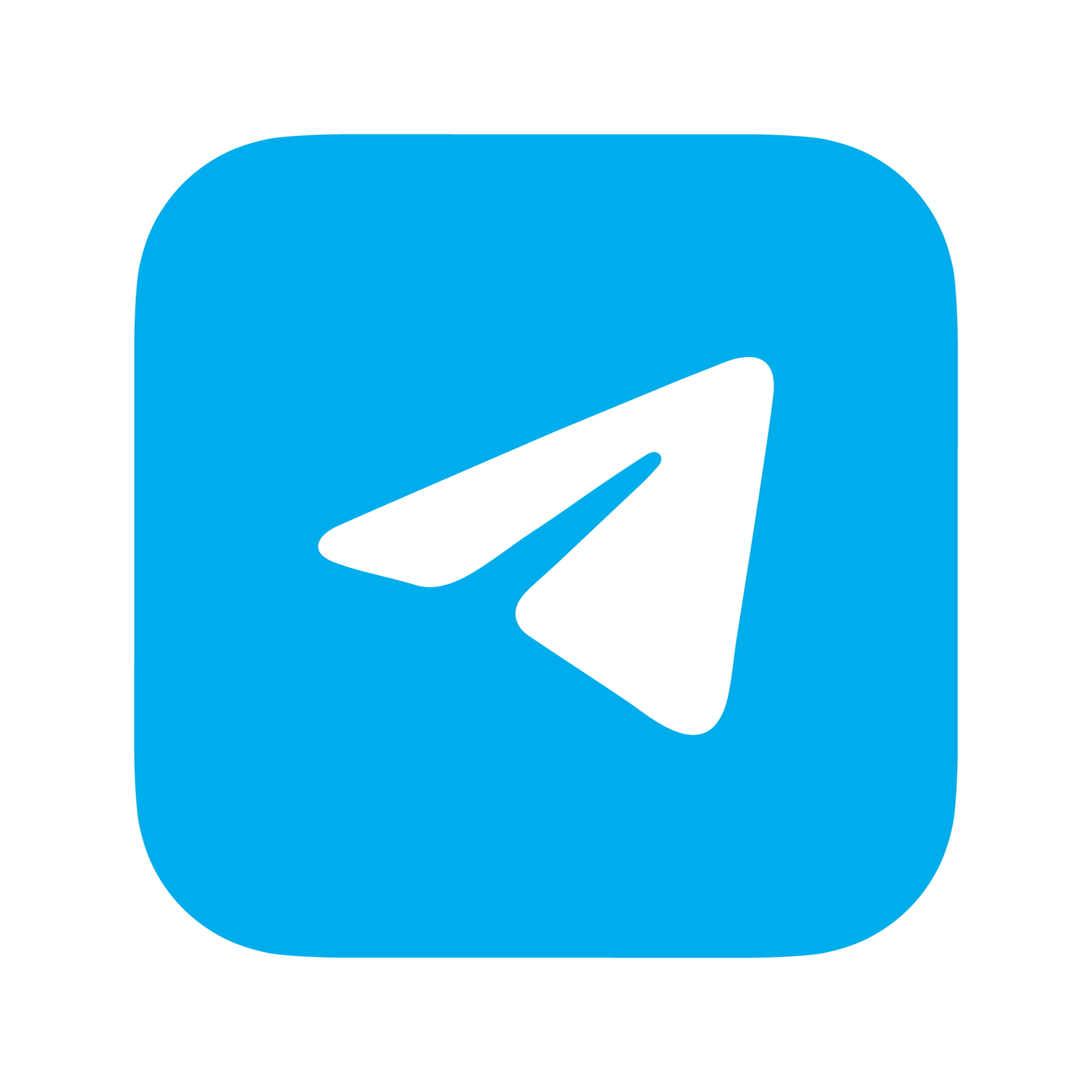 Telegramm Logo png, Telegramm Logo transparent png, Telegramm Symbol ... Telegramm Logo png, Telegramm Logo transparent png, Telegramm Symbol ...
