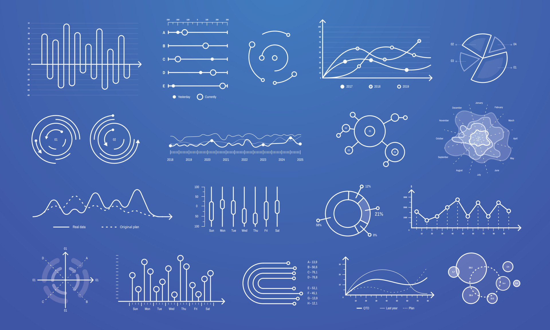 Linear graph chart. Thin line charts, modern statistics graphs and ... Linear graph chart. Thin line charts, modern statistics graphs and ...