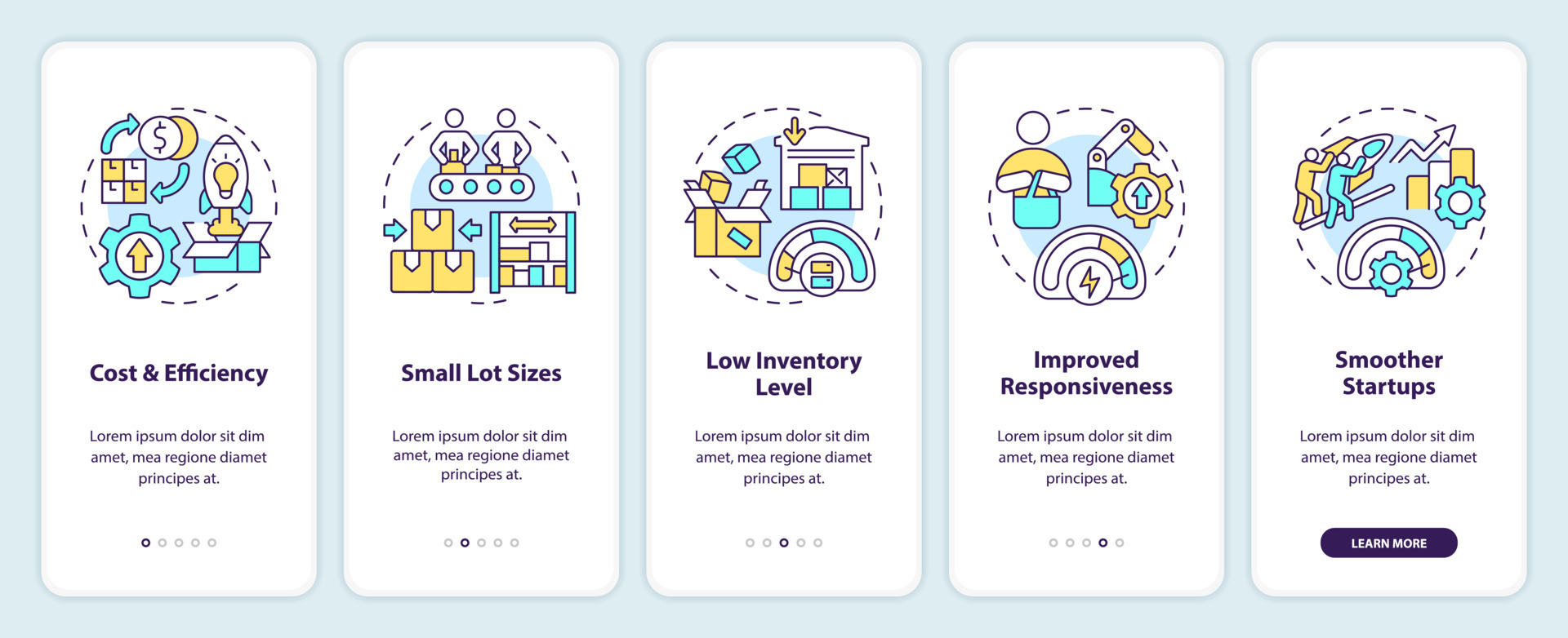 SMED benefits onboarding mobile app screen. Lean production walkthrough ... SMED benefits onboarding mobile app screen. Lean production walkthrough ...