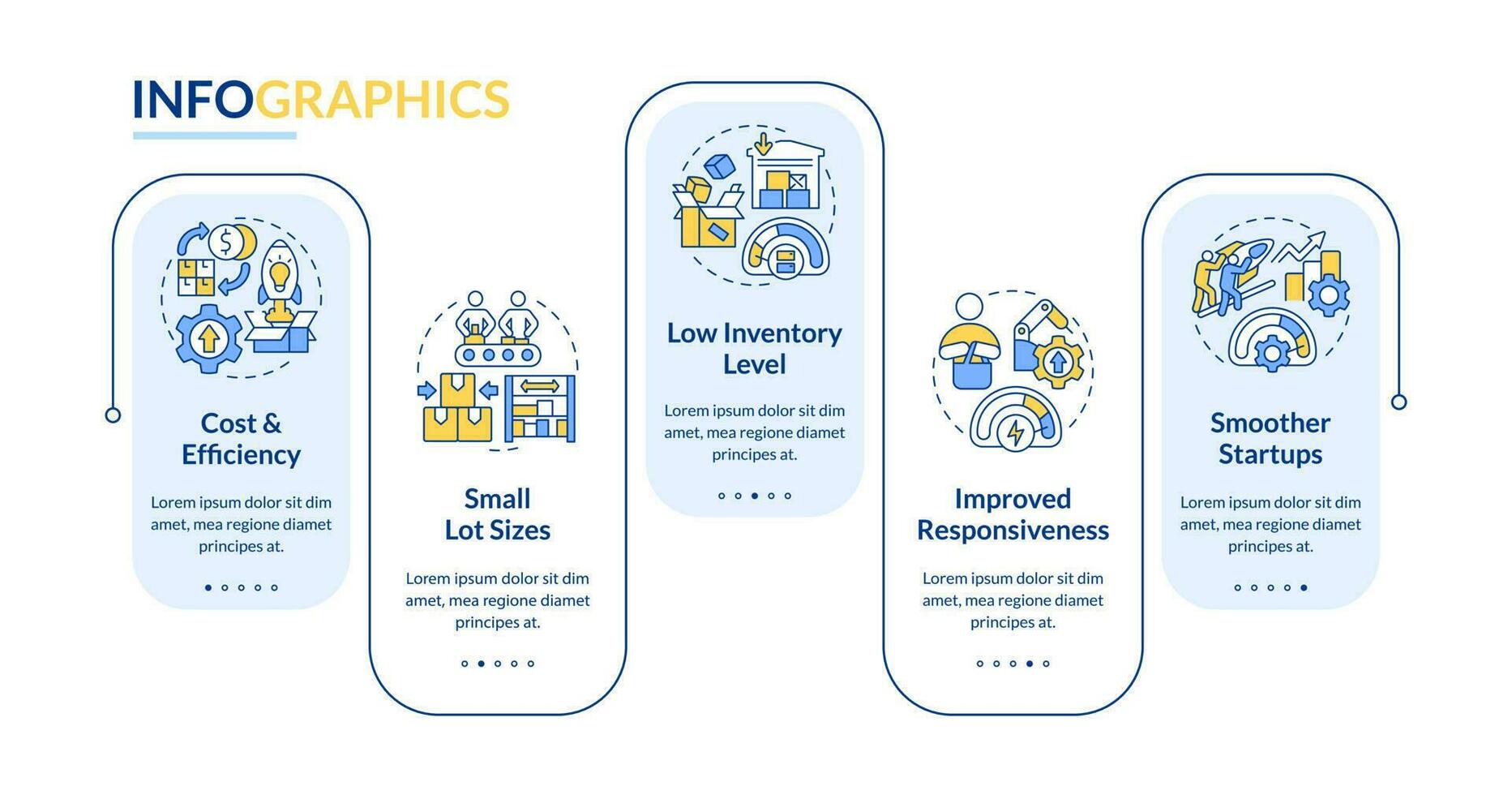 SMED advantages rectangle infographic template. Company efficiency. Data visualization with 5 ...