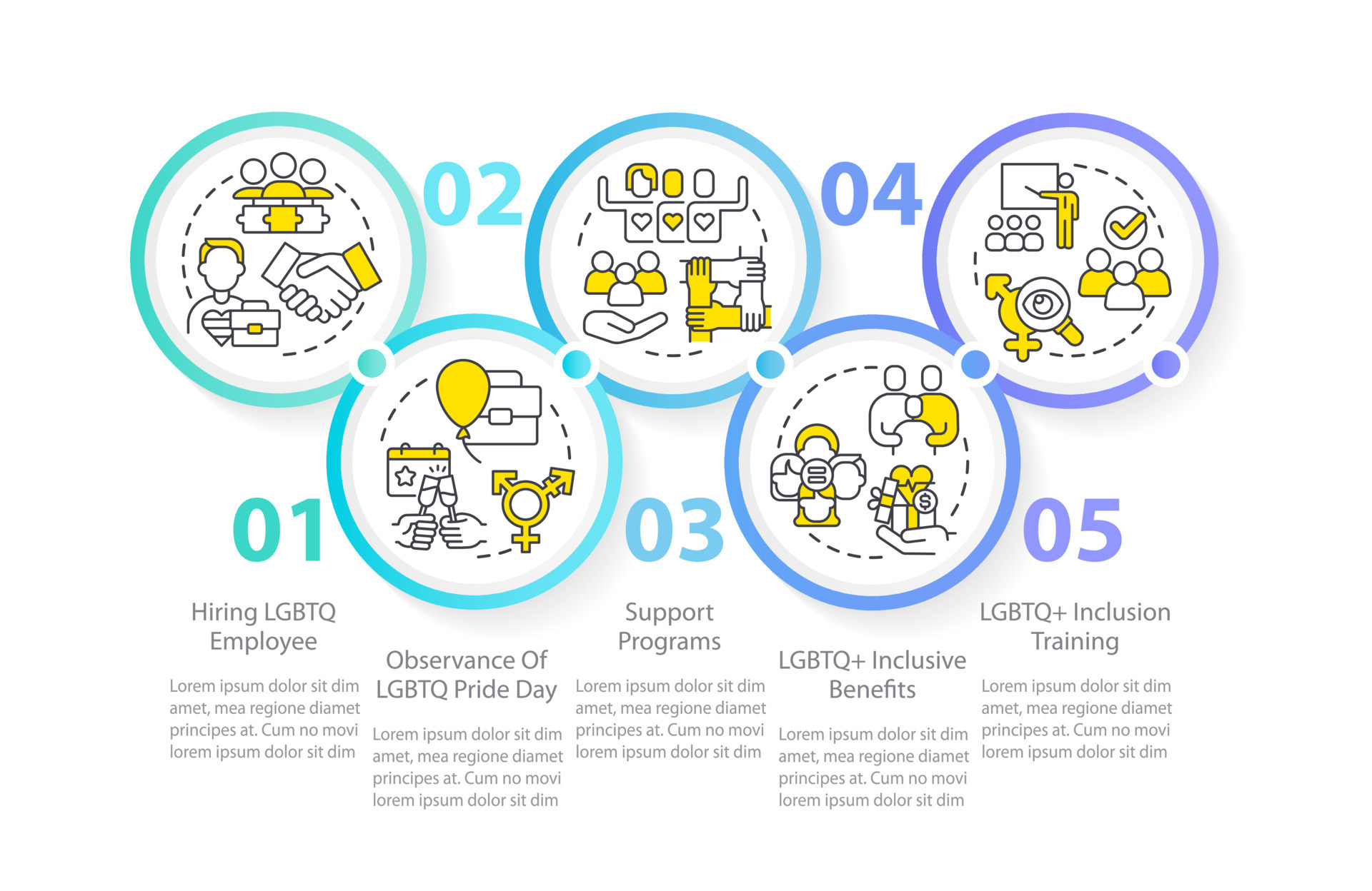 Creating LGBTQ inclusive workplace circle infographic template. Data ... Creating LGBTQ inclusive workplace circle infographic template. Data ...