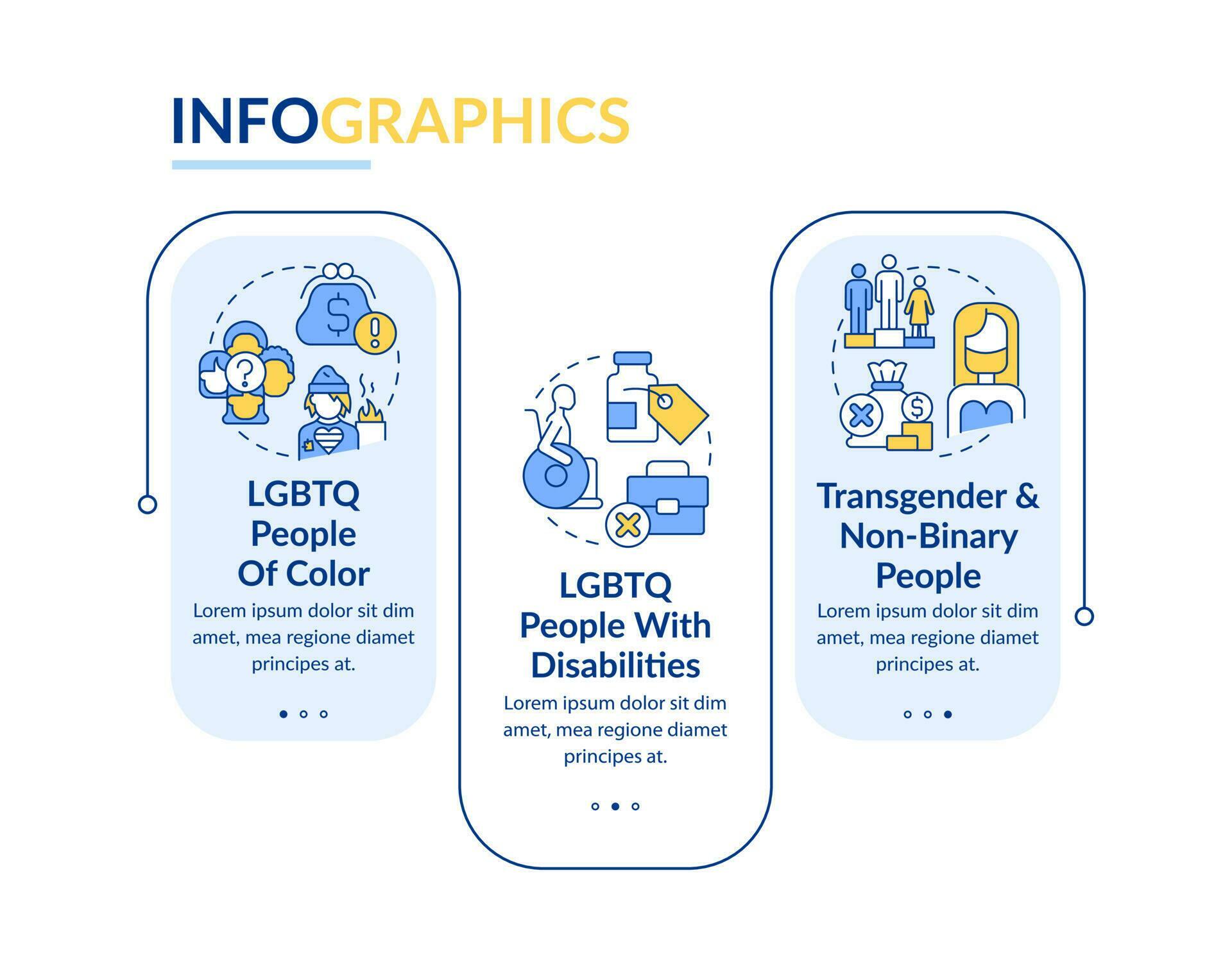 Barriers for different LGBTQ groups rectangle infographic template ...
