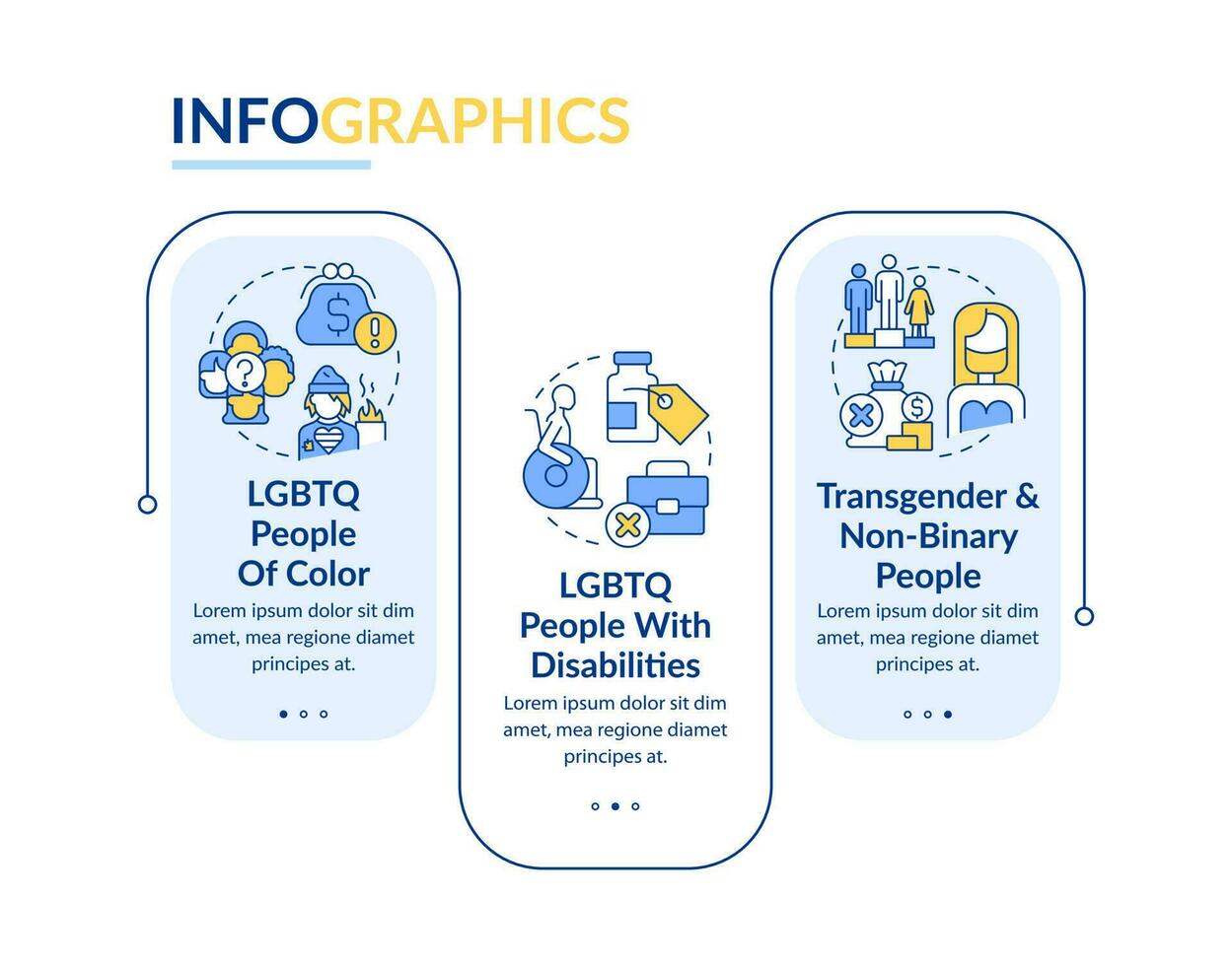 Barriers for different LGBTQ groups rectangle infographic template ...