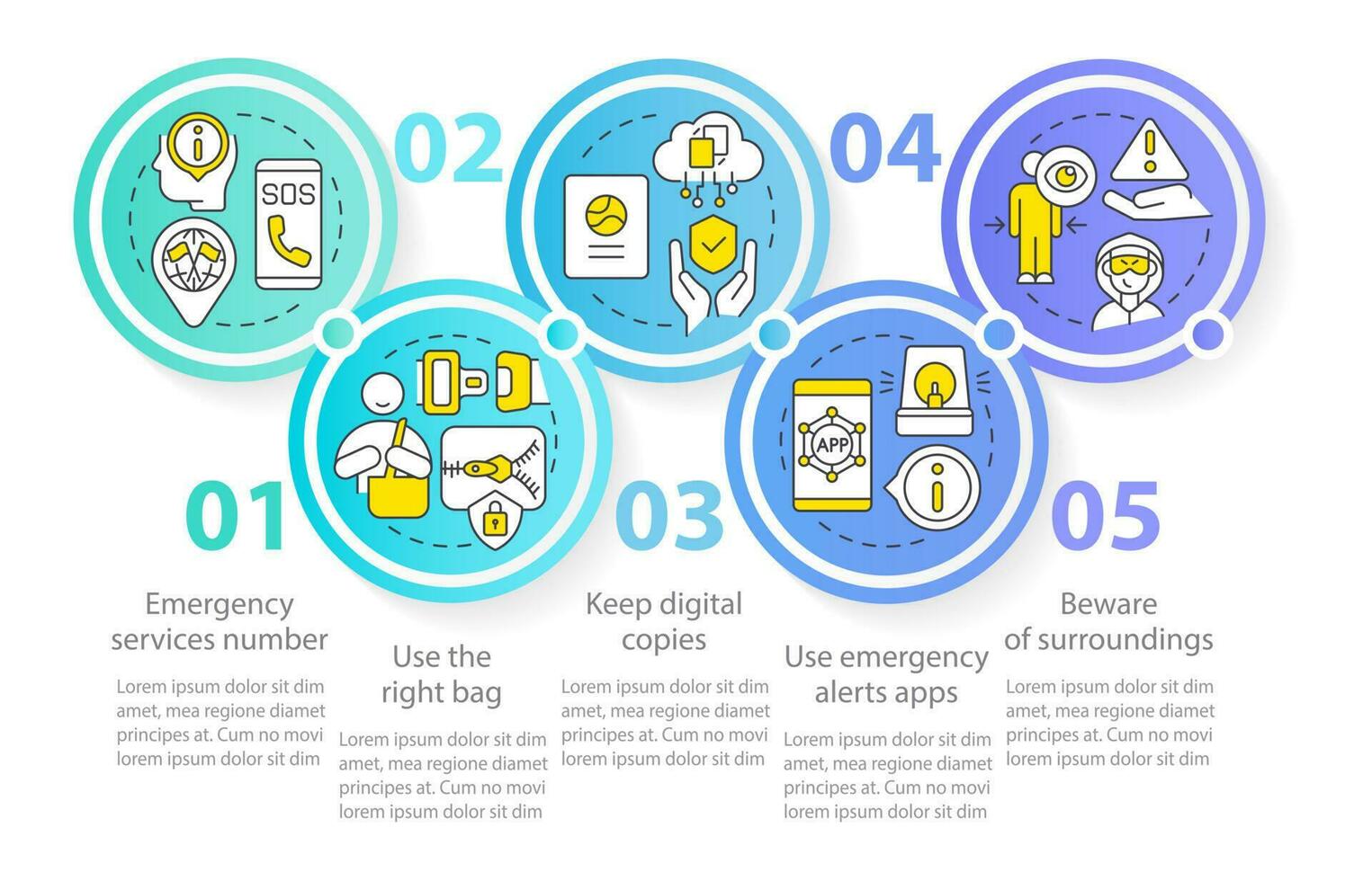 Moviente extranjero seguridad circulo infografía modelo. seguro de viaje. datos visualización ...