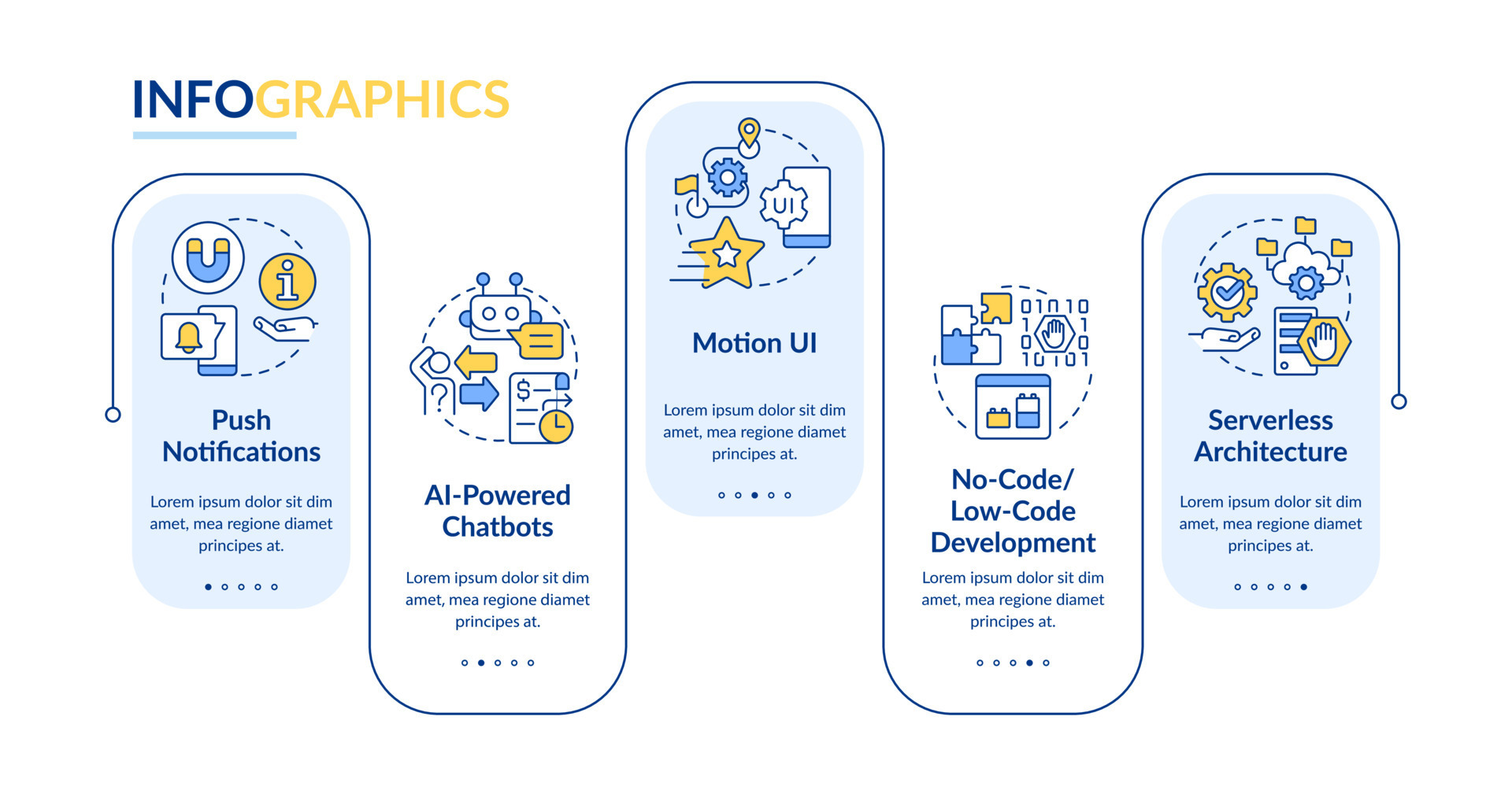 Digital Technology Future Rectangle Infographic Template Data