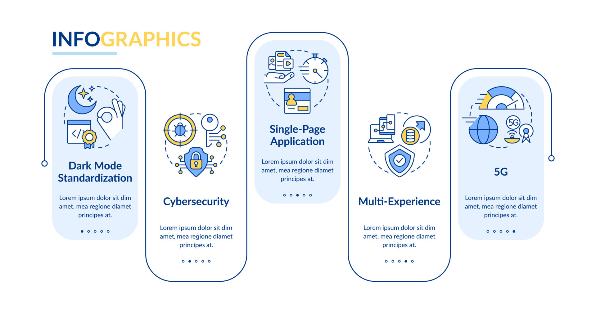 tendencias en sitio web producción rectángulo infografía modelo. datos ...