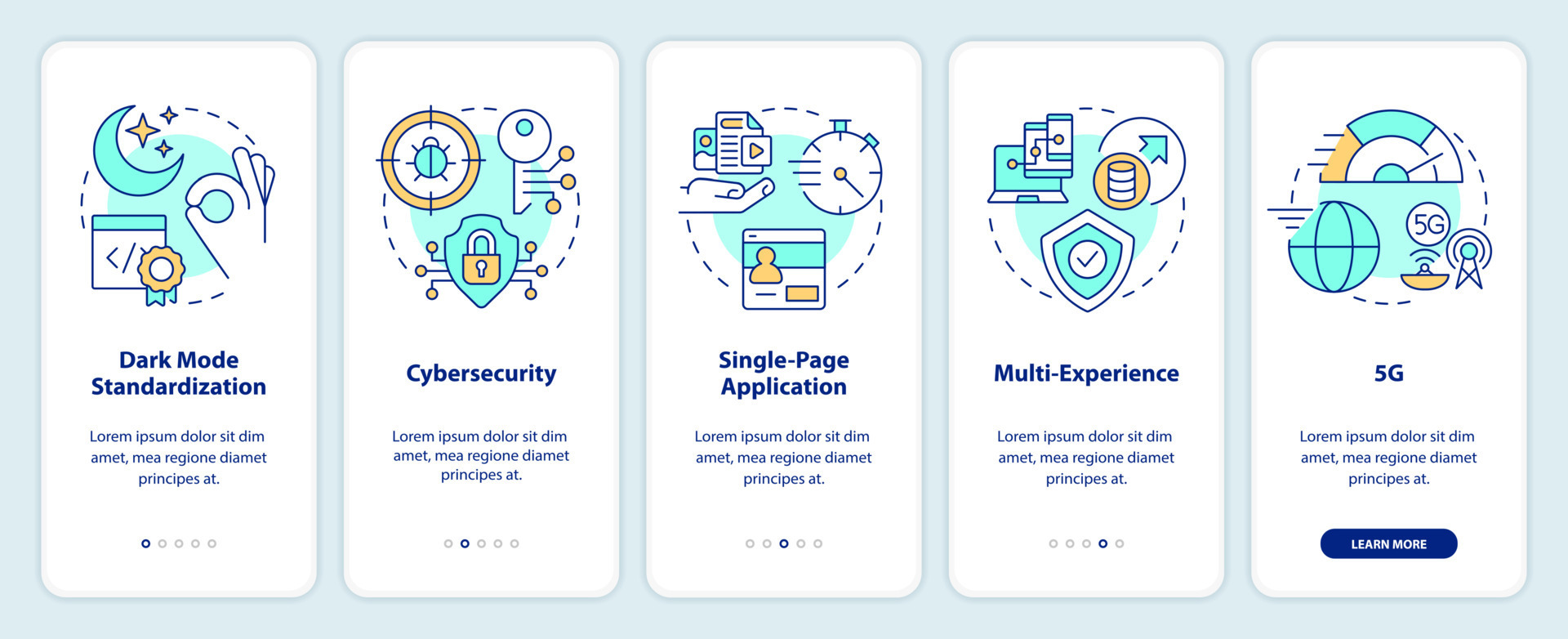 Trends in website development onboarding mobile app screen. Walkthrough ...