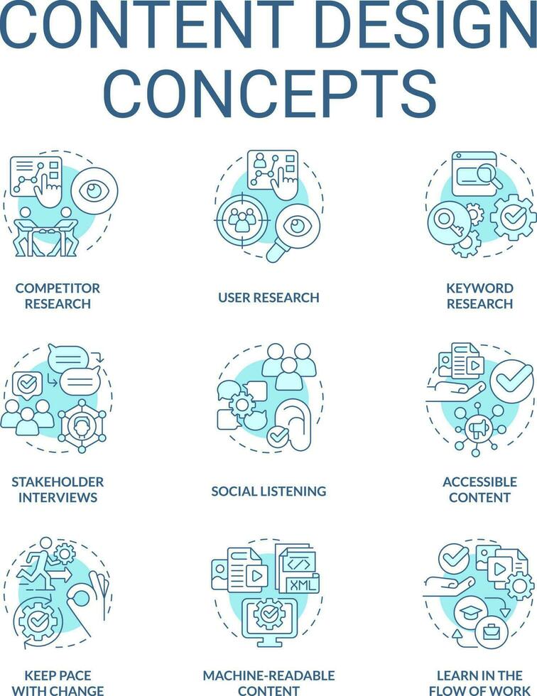 Content design turquoise concept icons set. Information about business ...