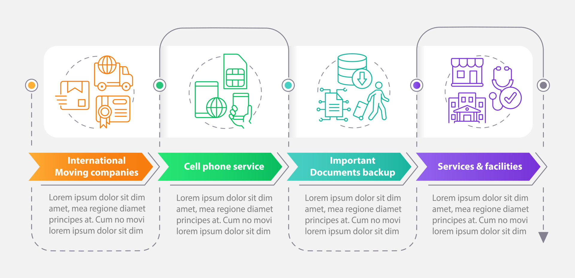 Moviente extranjero logístico consejos rectángulo infografía modelo. emigrar. datos ...