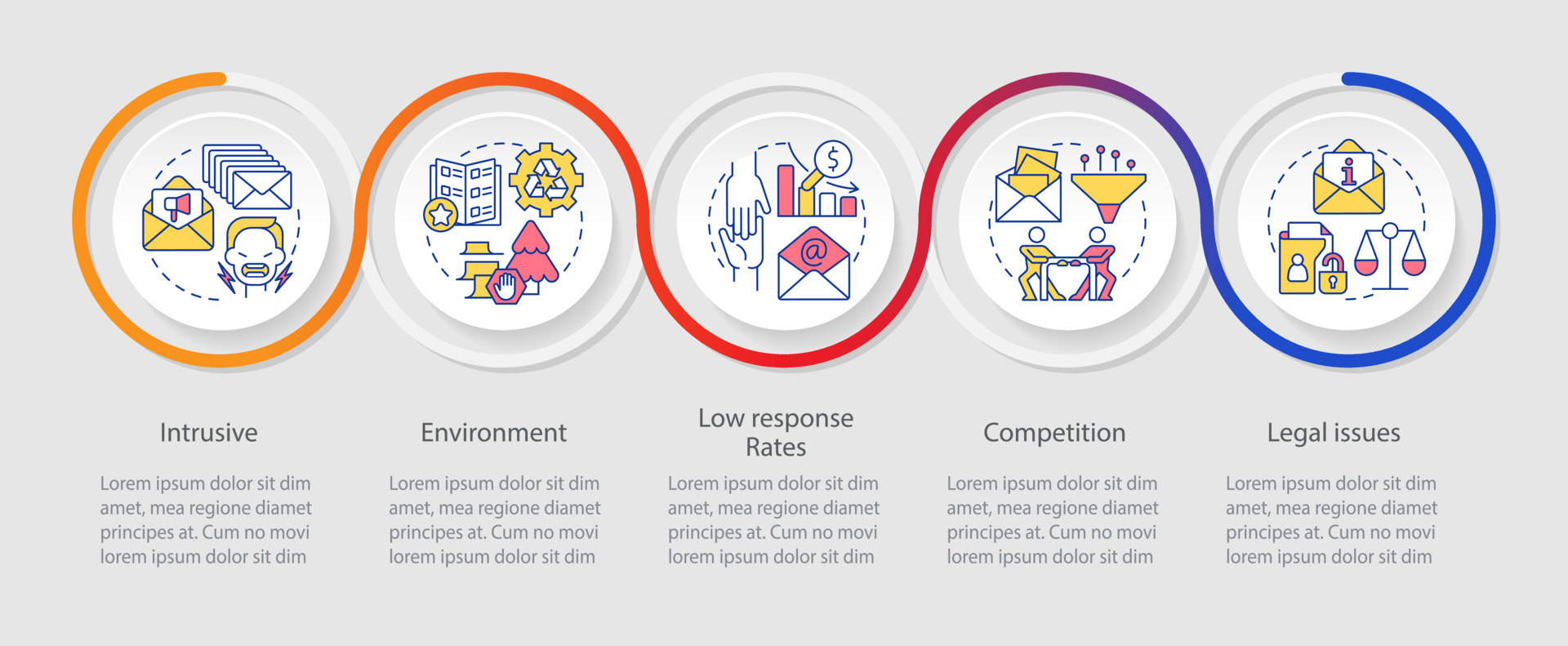 Challenges of direct marketing loop infographic template. Disadvantages. Data visualization with ...