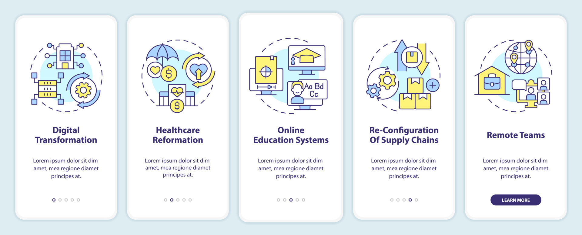 Business Trends Onboarding Mobile App Screen Digitalization