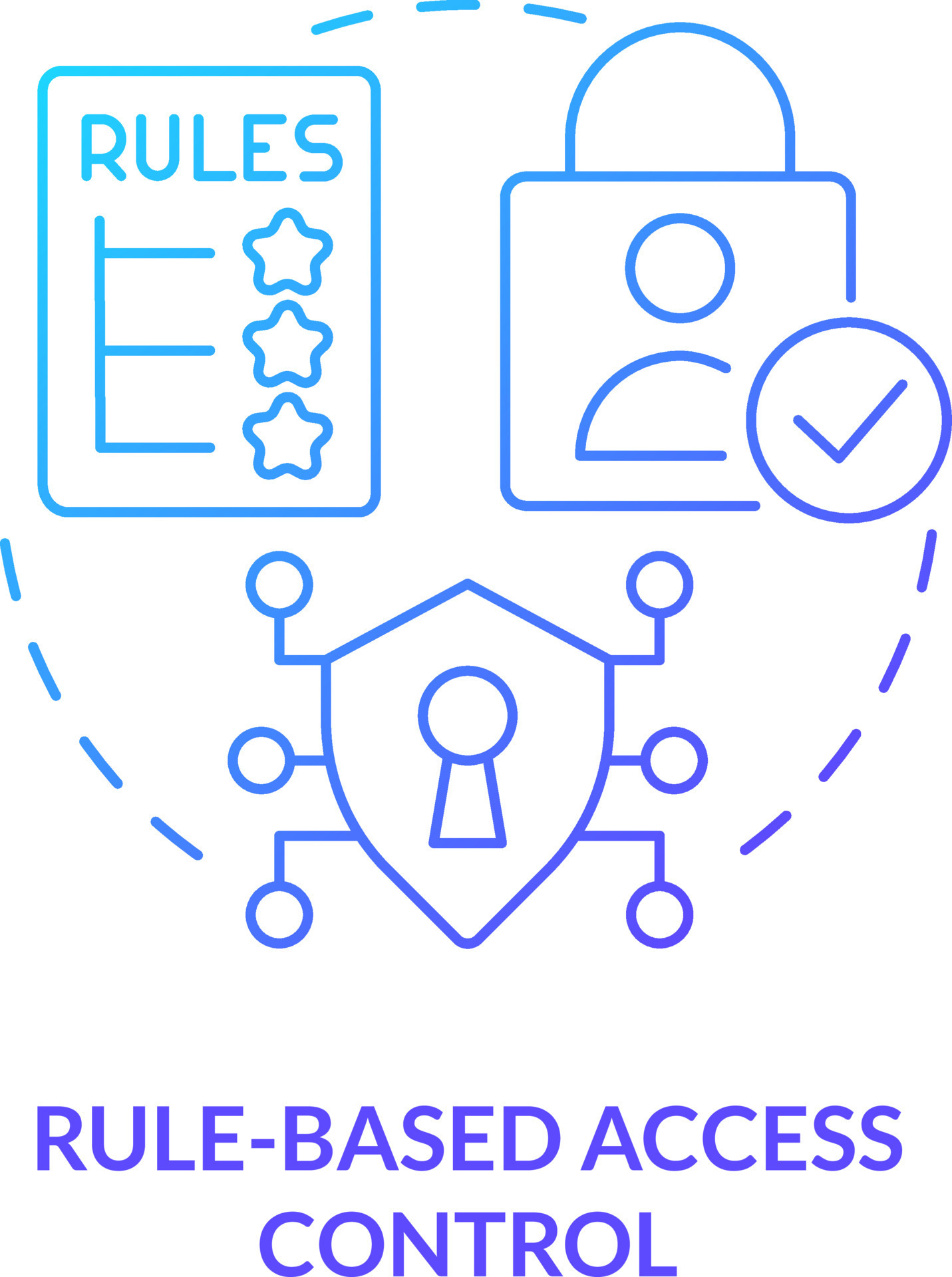 Rule Based Access Control Blue Gradient Concept Icon Security Management Abstract Idea Thin