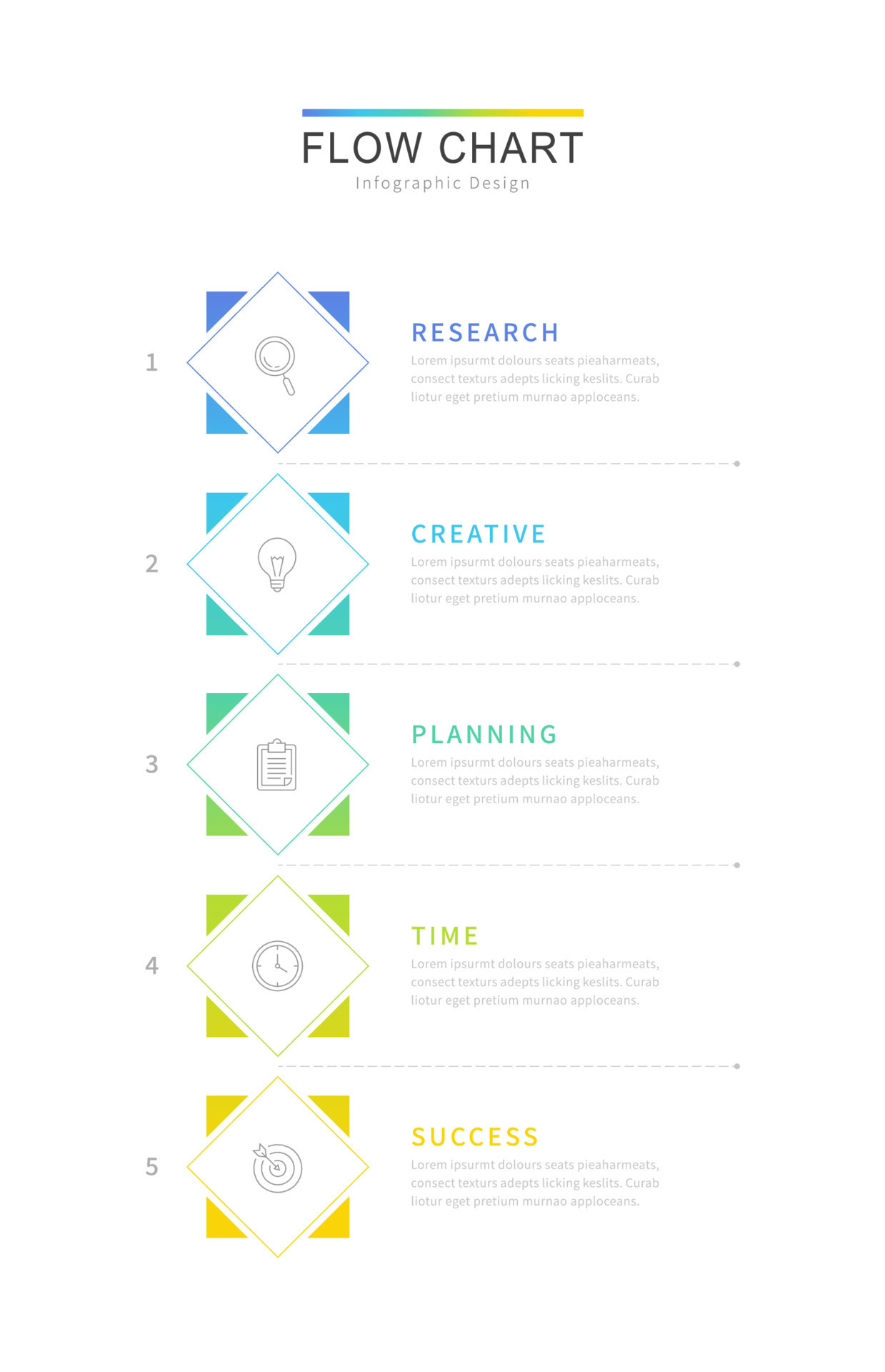 Five elements placed in vertical row for a flow chart. Infographic ...