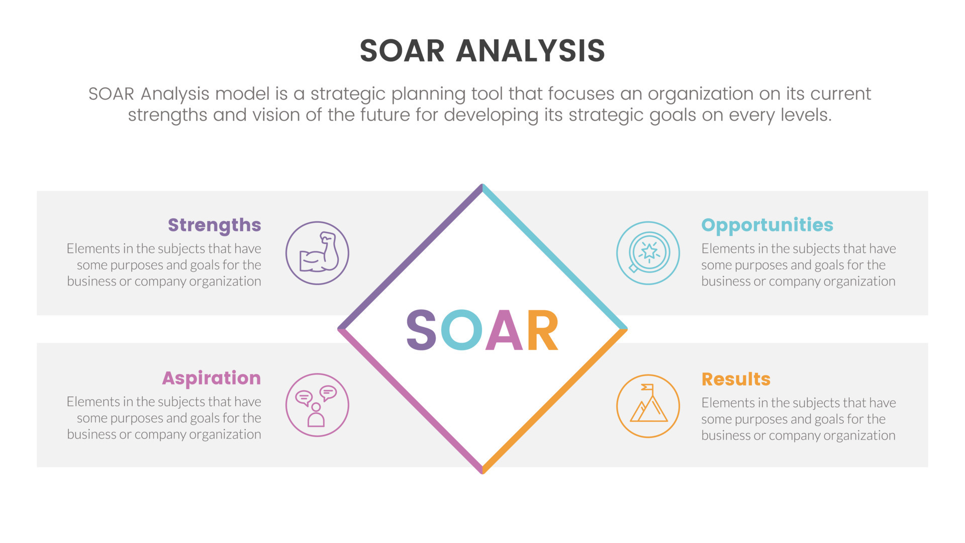 soar analysis framework infographic with rotate rectangle box 4 point ... soar analysis framework infographic with rotate rectangle box 4 point ...