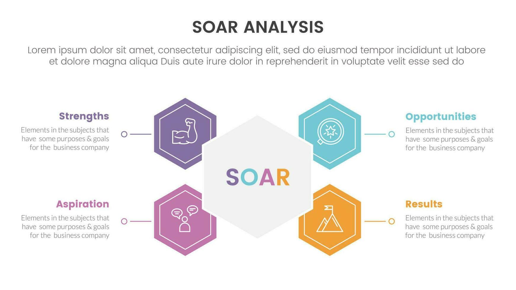 soar analysis framework infographic with honeycomb and circle shape 4 ... soar analysis framework infographic with honeycomb and circle shape 4 ...