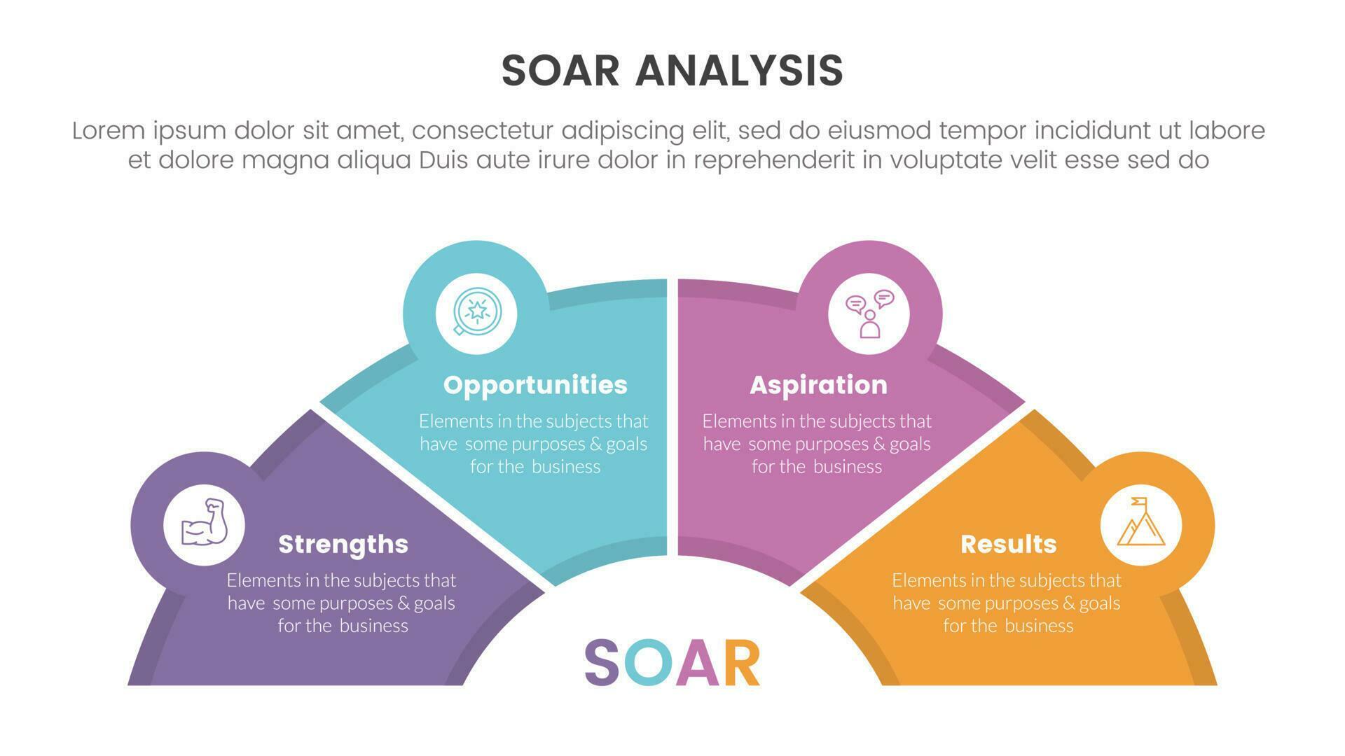 soar analysis framework infographic with half circle shape and icon linked 4 point list concept ...
