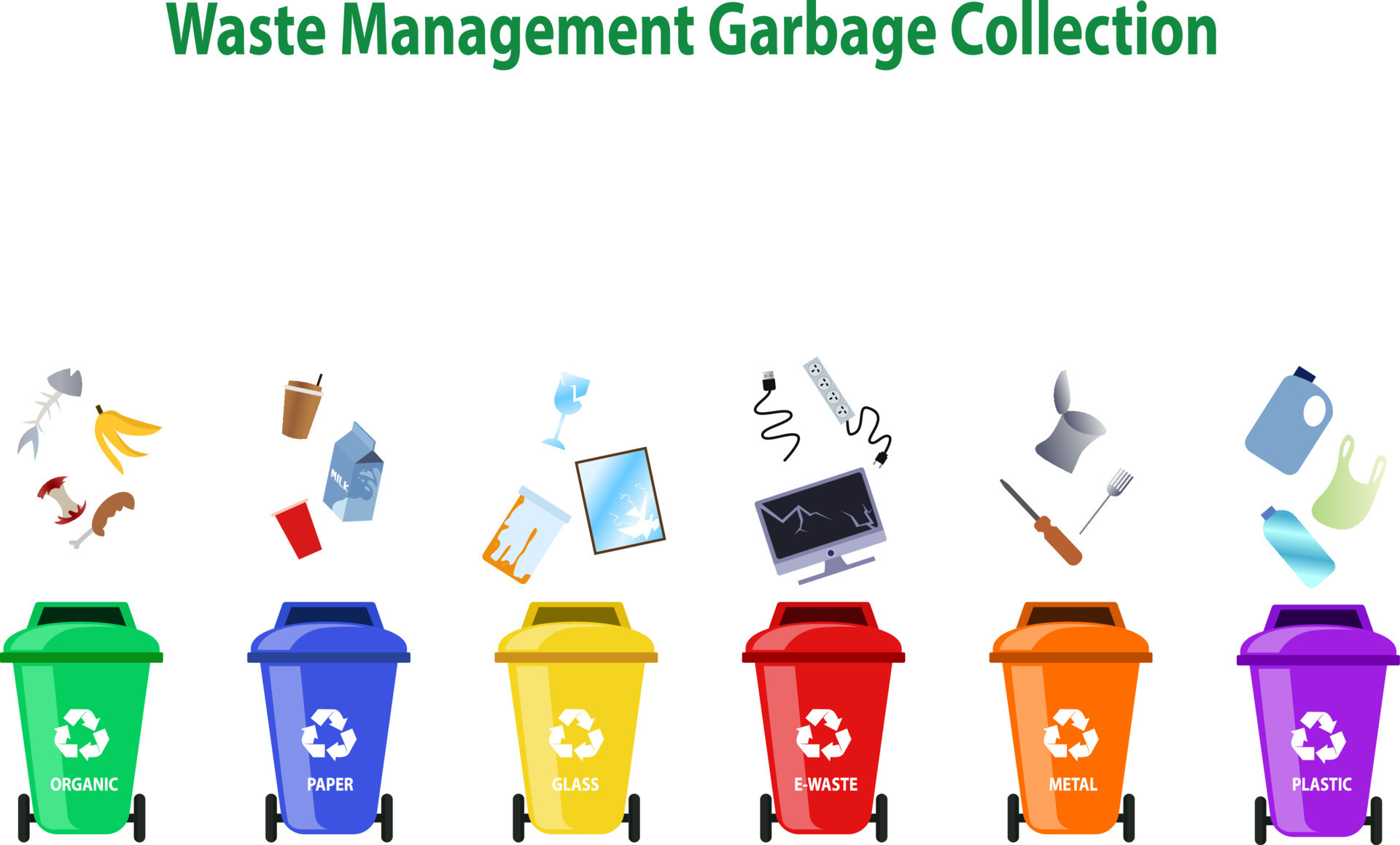 garbage management set and collection vector illustration, Reduce ... garbage management set and collection vector illustration, Reduce ...