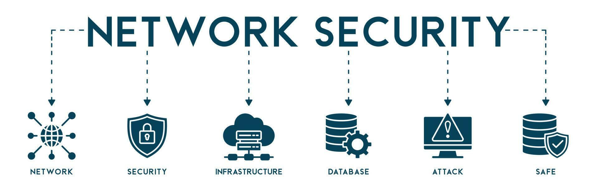 Network security banner web icon vector illustration concept with icon ...