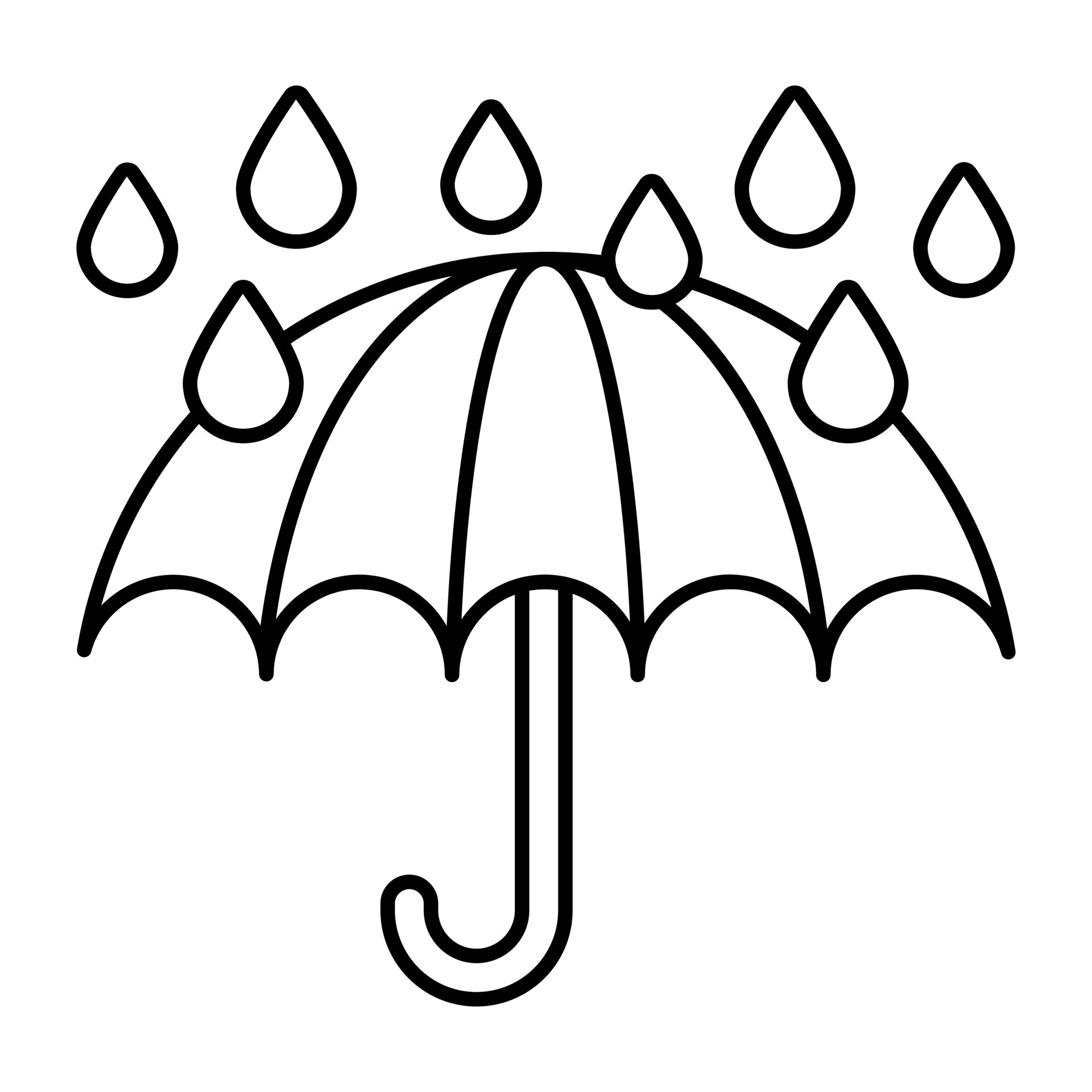 Conceptualizing linear design icon of rainshade 24168376 Vector Art at ... Conceptualizing linear design icon of rainshade 24168376 Vector Art at ...