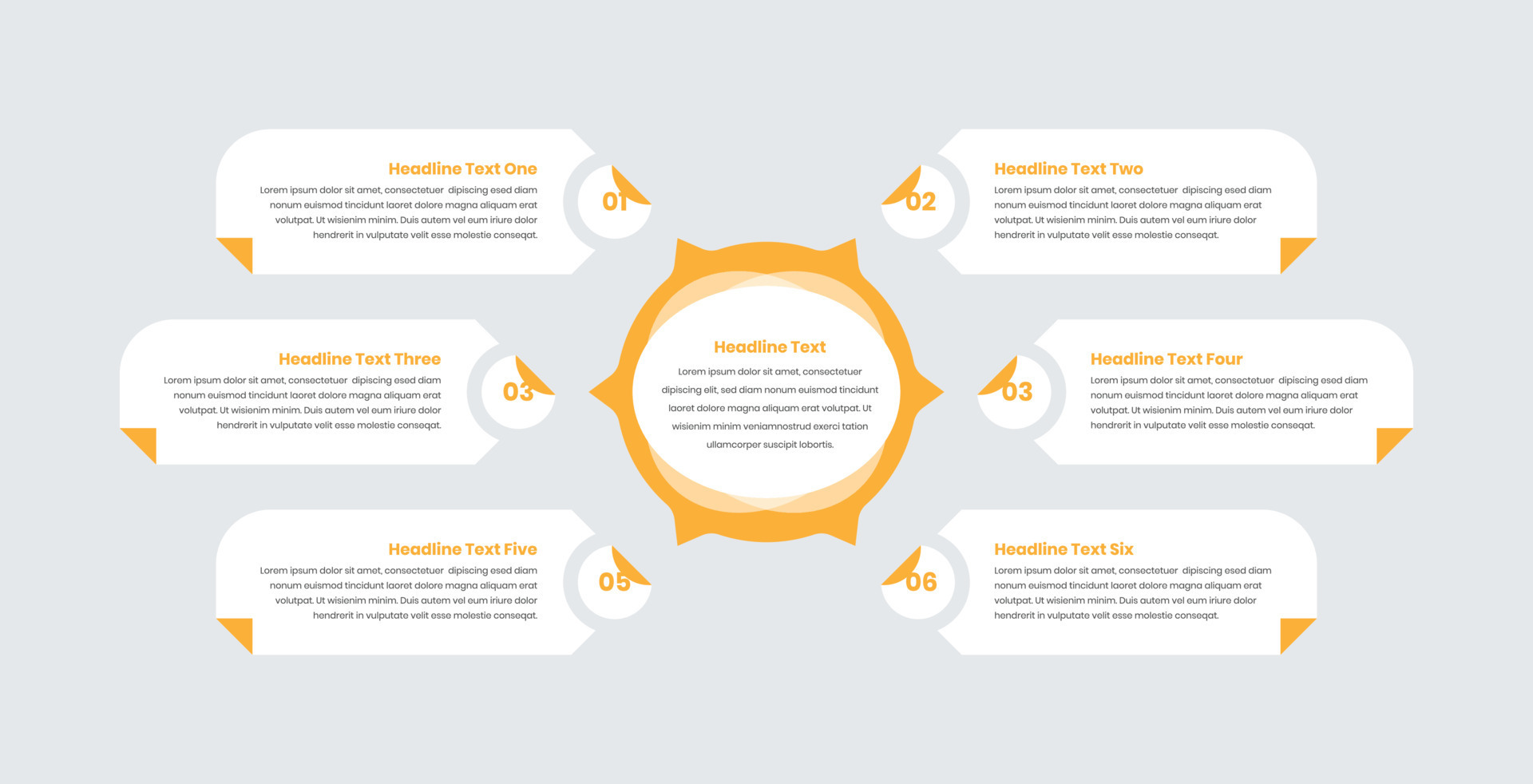 Minimalistic text based business feature and process overview ... Minimalistic text based business feature and process overview ...
