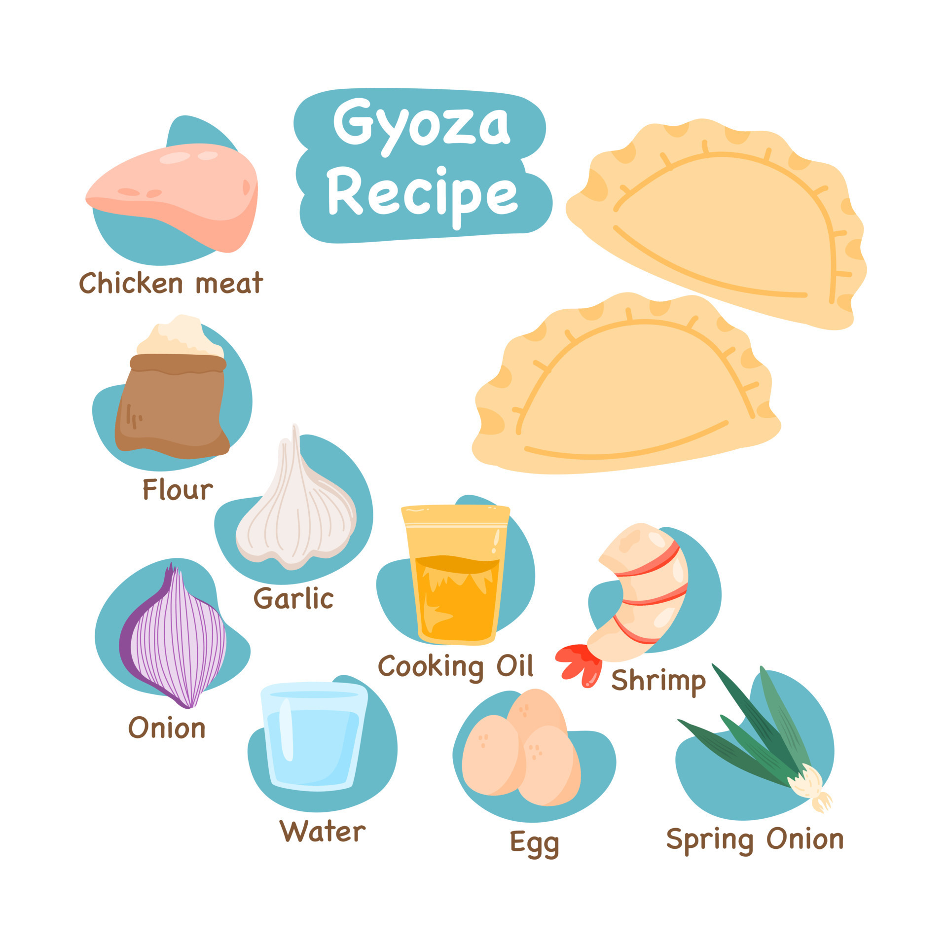 gyoza illustration recipe concept 24188659 Vector Art at Vecteezy