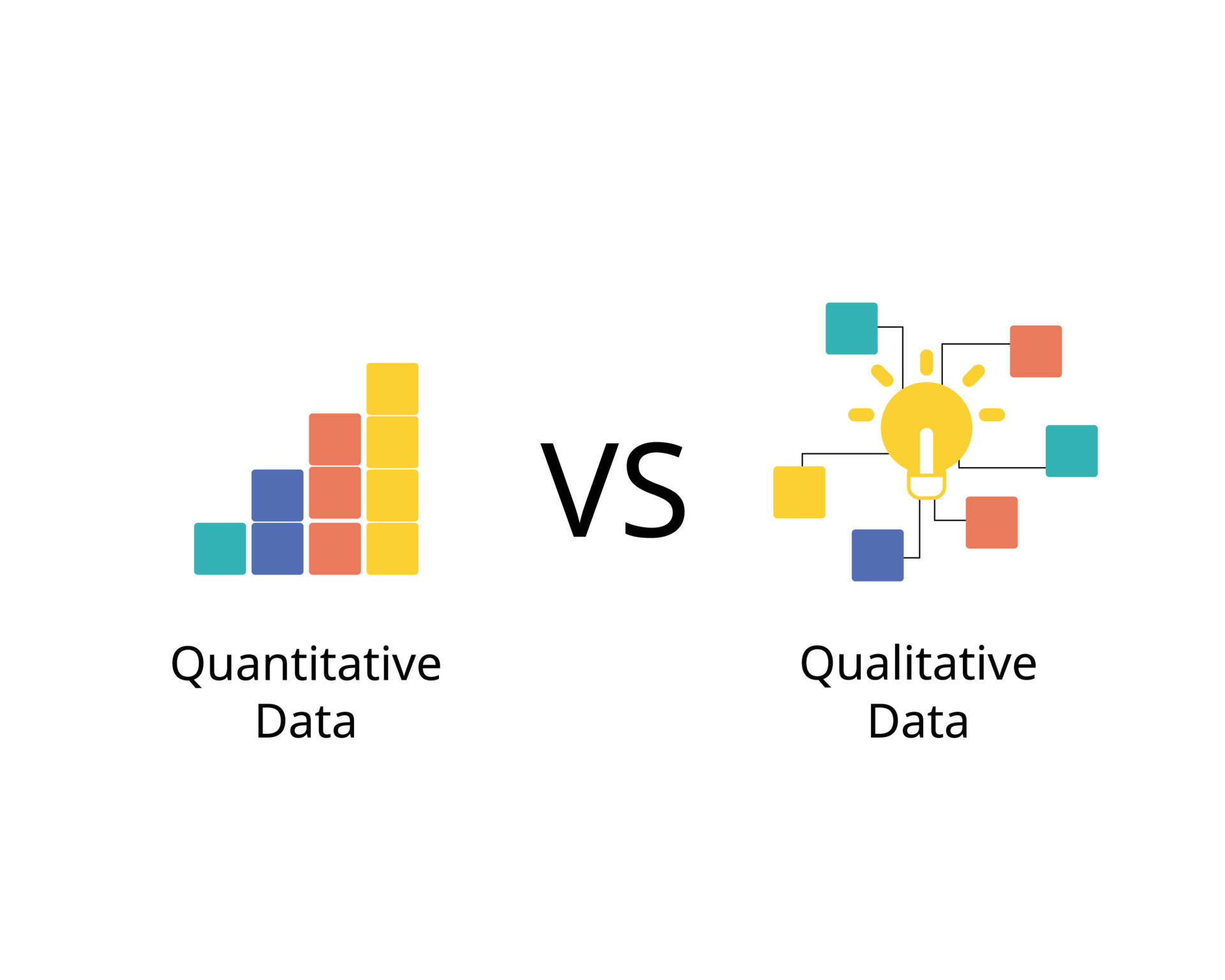 Quantitative data compare to Quantitative data of measurement 24200924 ...