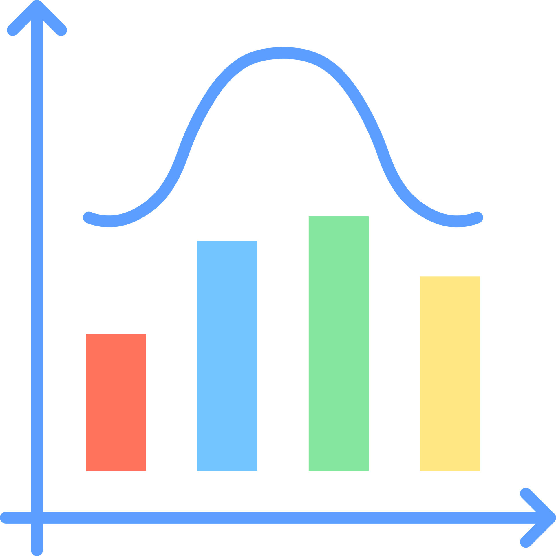 Histogram Icon Vector Image 24230796 Vector Art At Vecteezy