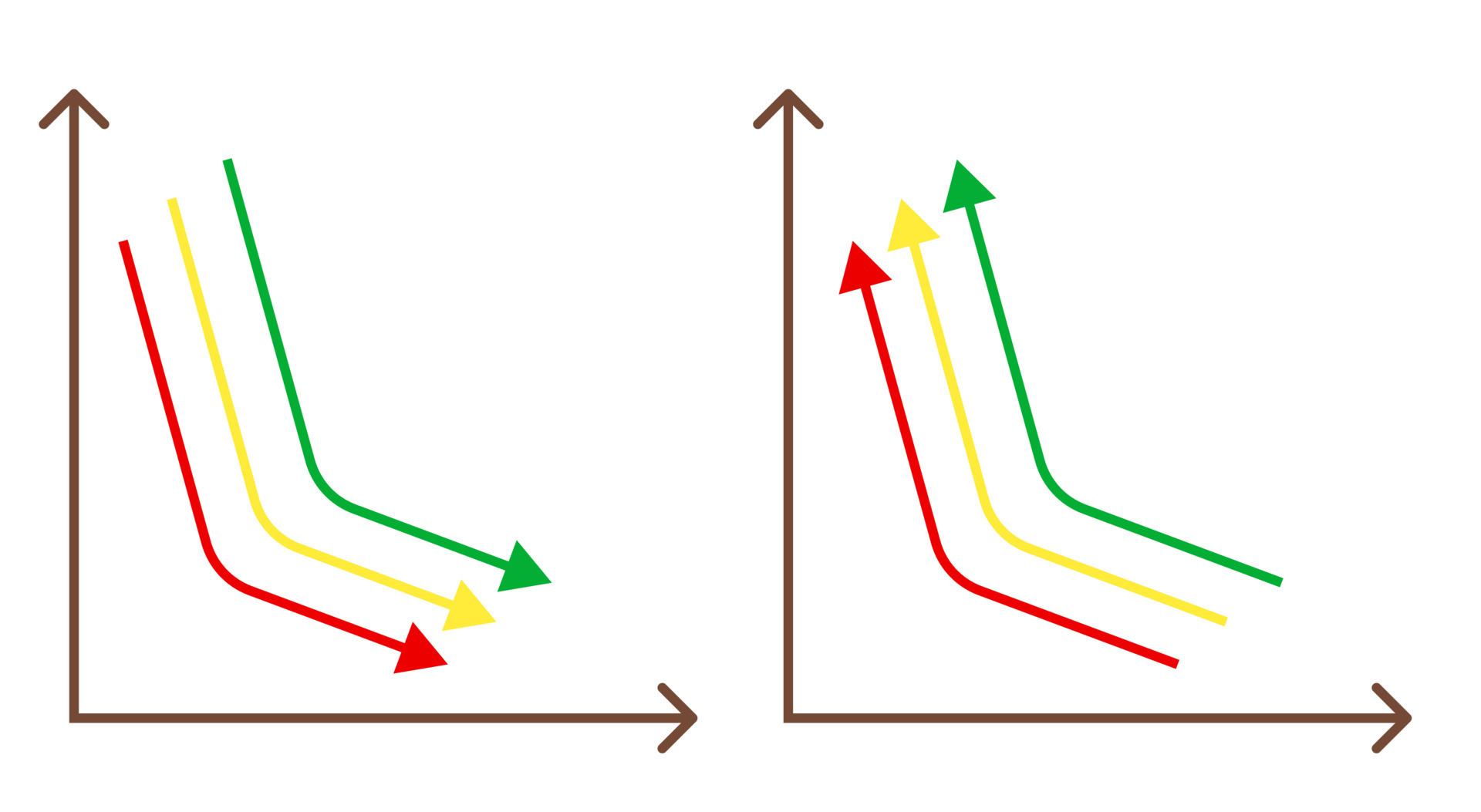 Vector Illustration Of Graph With Arrow Decoration Style, Free Vector