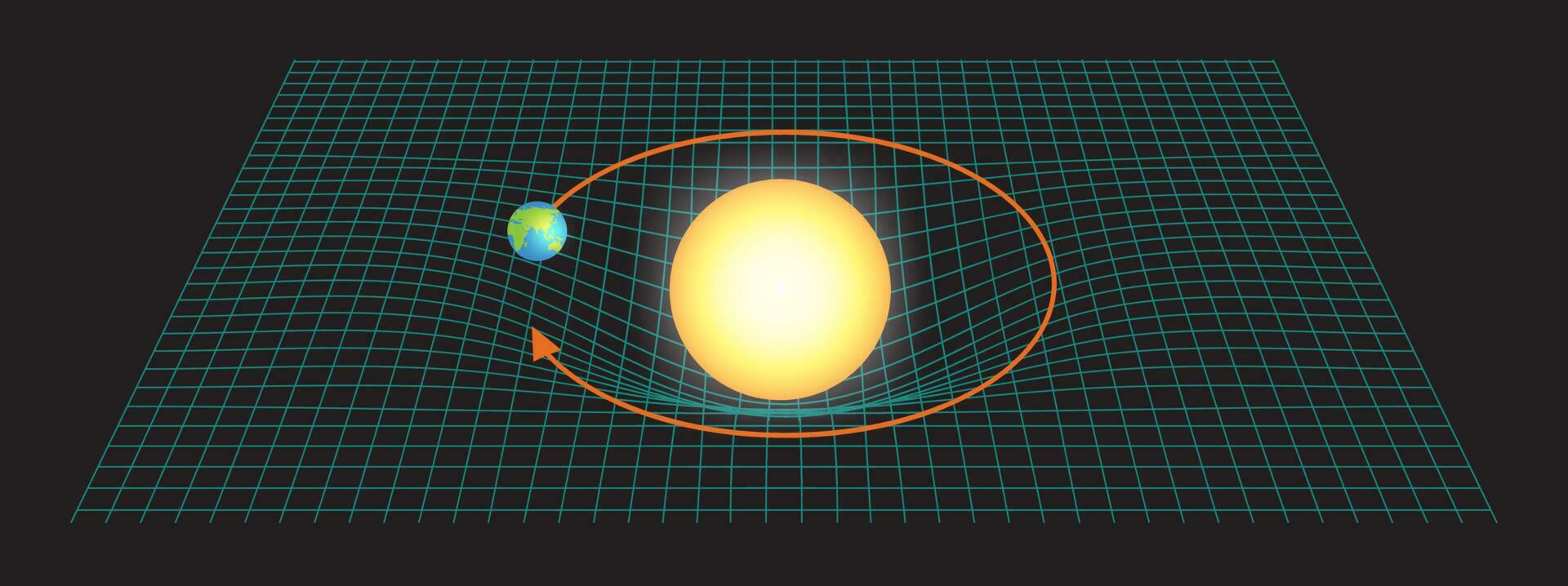 illustration of gravity between earth and sun in spacetime 24318095 Vector Art at Vecteezy