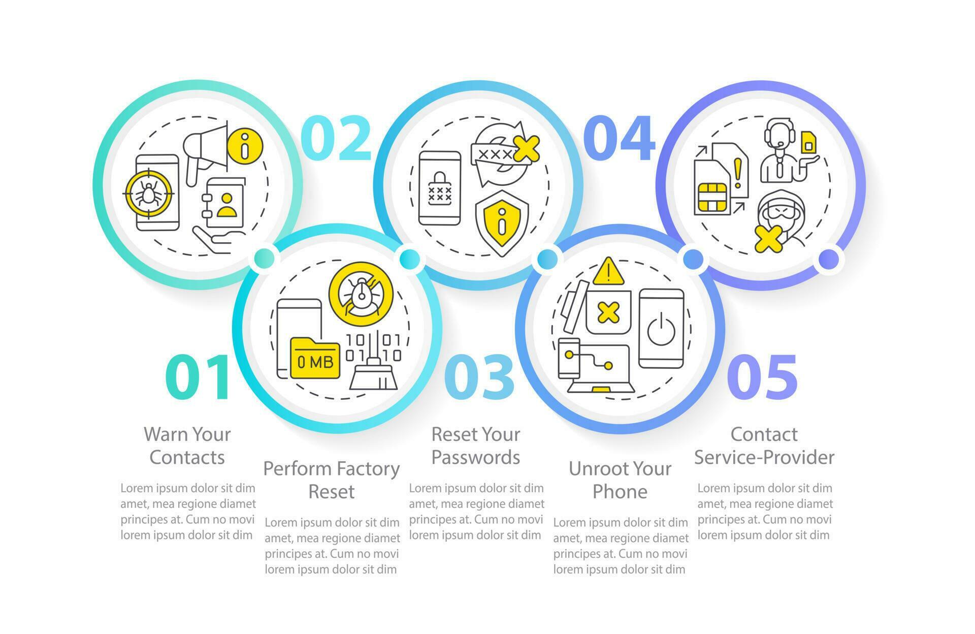 Fix hacked phone tips circle infographic template. Smartphone safety ...