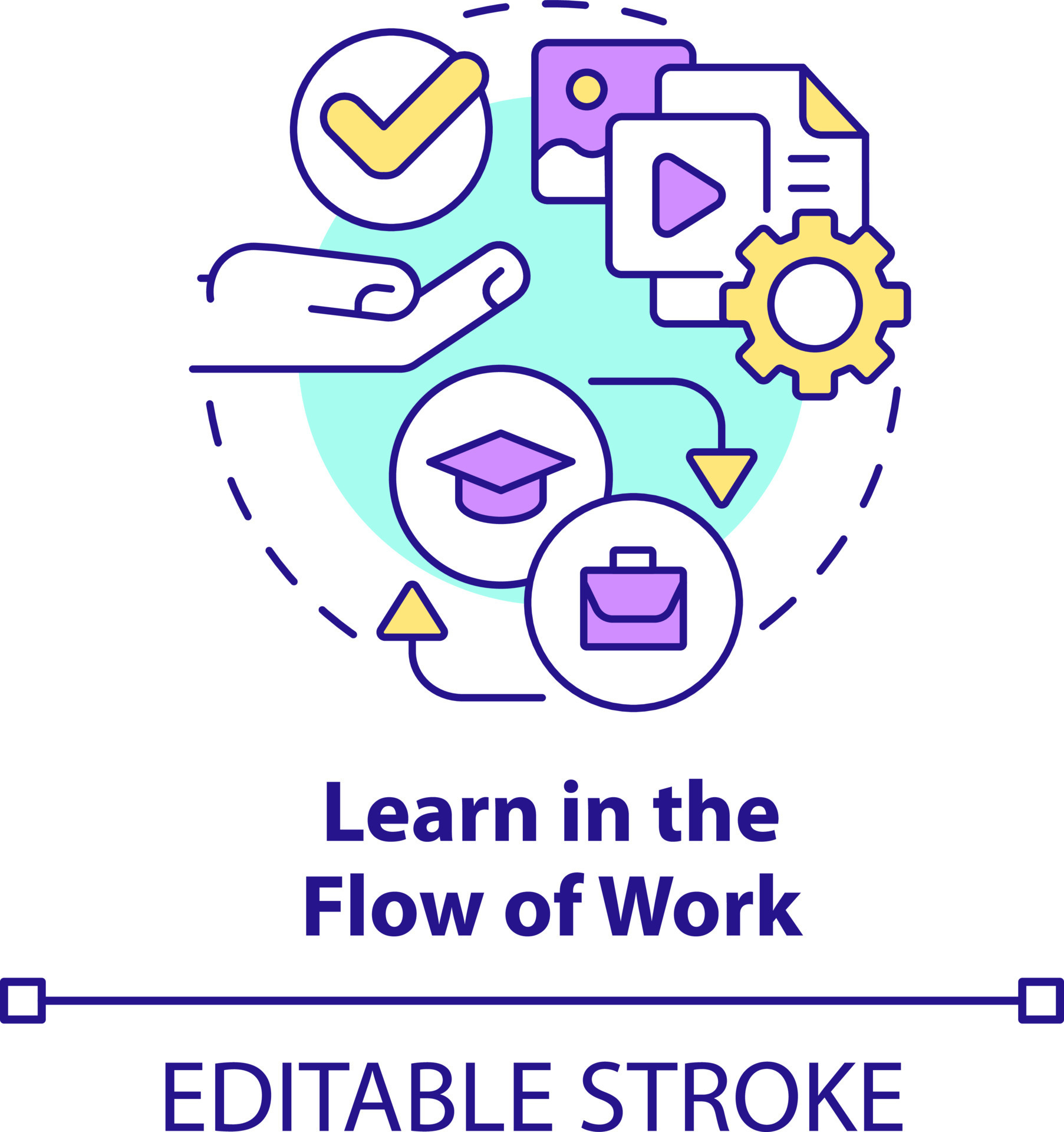 Learn in flow of work concept icon. Staff development. Key imperative ...