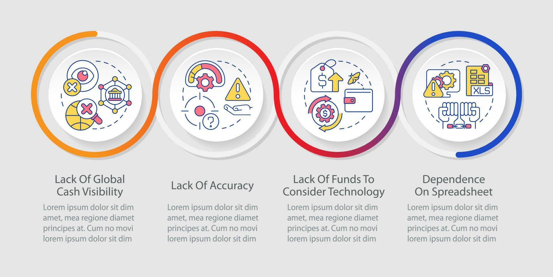 Challenges faced by corporate treasurer loop infographic template. Data visualization with 4 ...