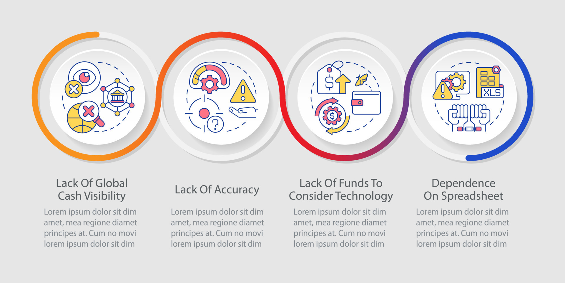 Challenges faced by corporate treasurer loop infographic template. Data visualization with 4 ...
