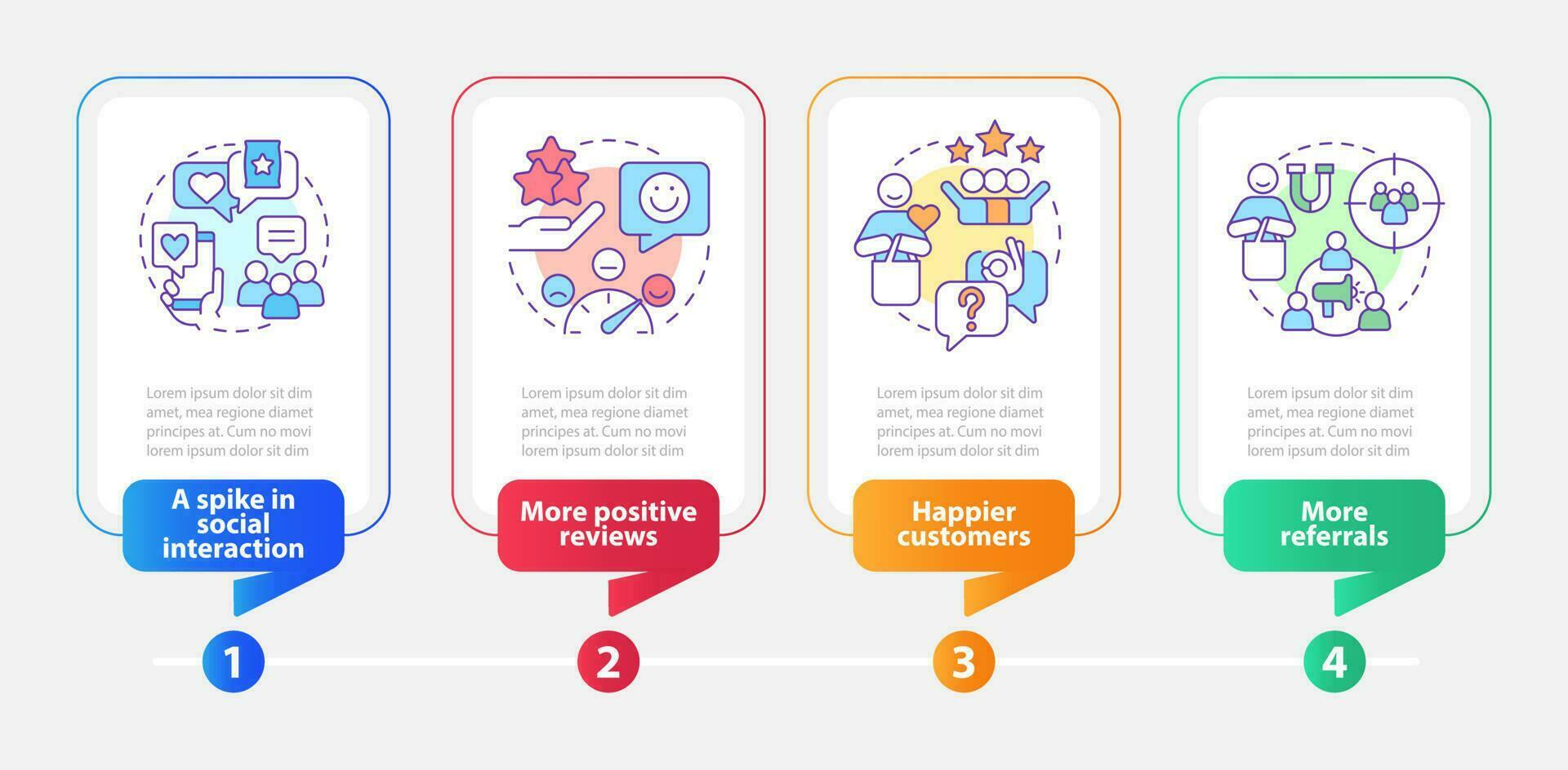 Tracking Customer Engagement Rectangle Infographic Template Data Visualization With 4 Steps