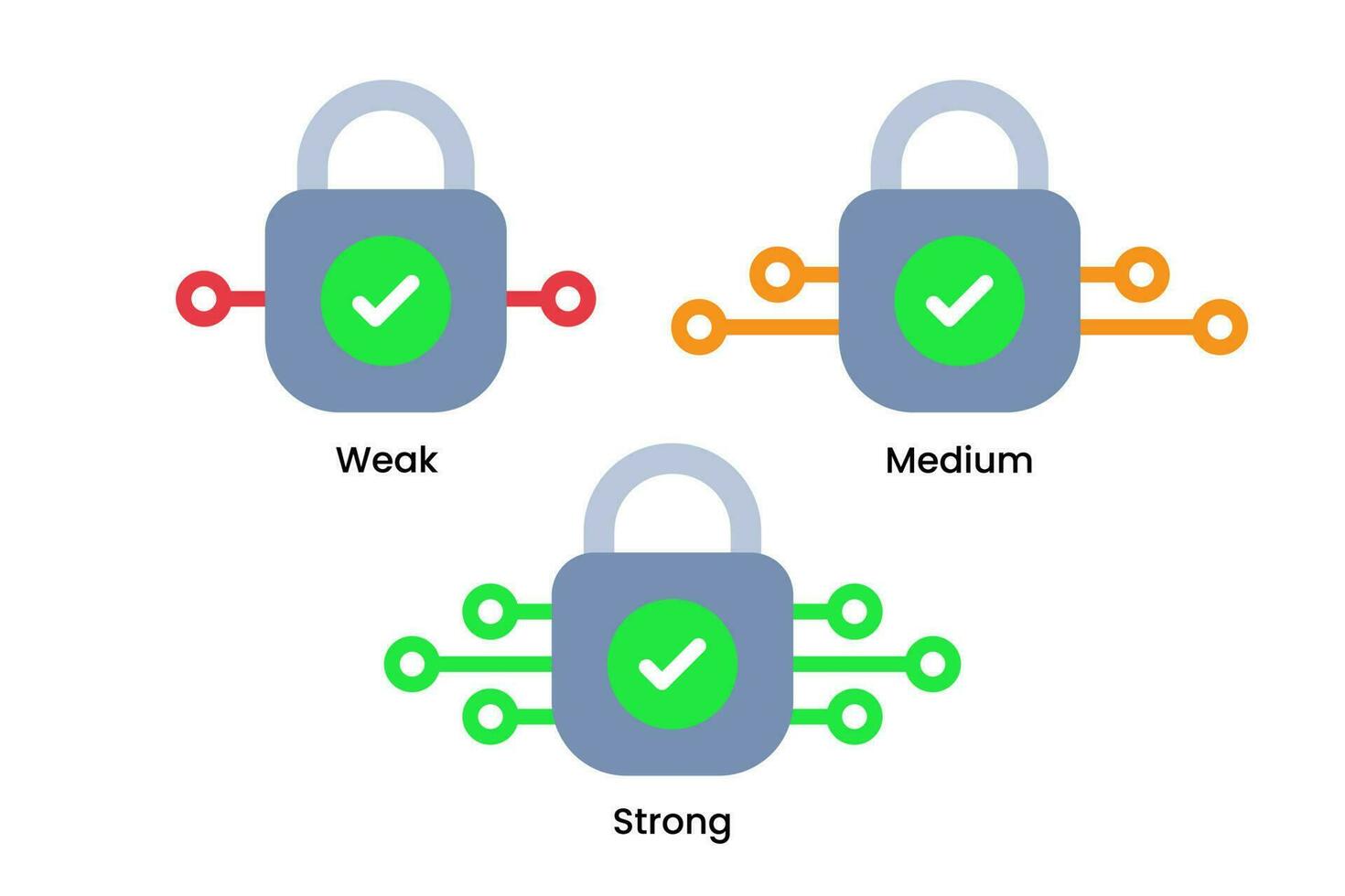 weak, medium, and strong password protection concept illustration flat design vector eps10 ...