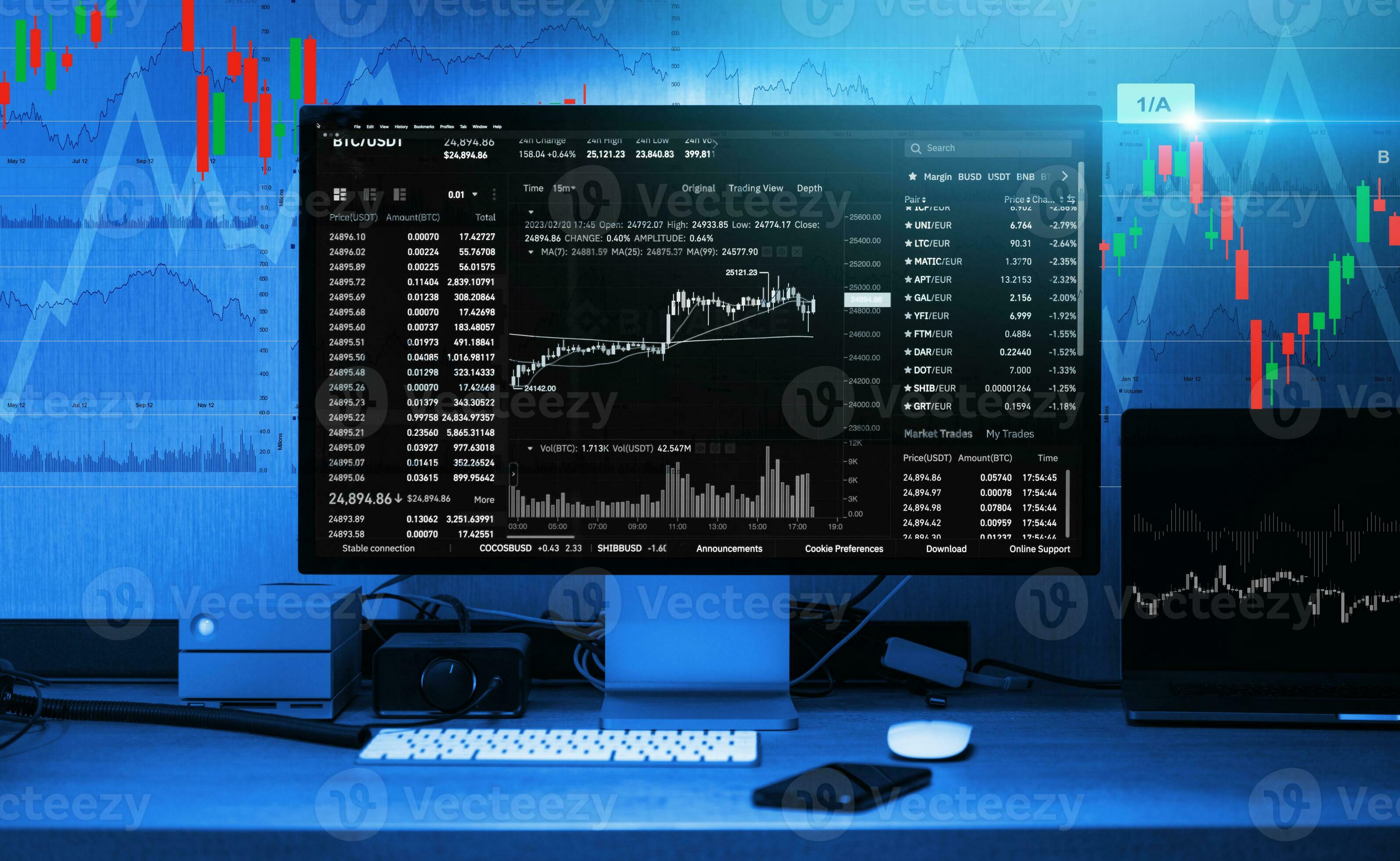 Stock Market and Crypto Daily Trader Workstation 24629798 Stock Photo ...