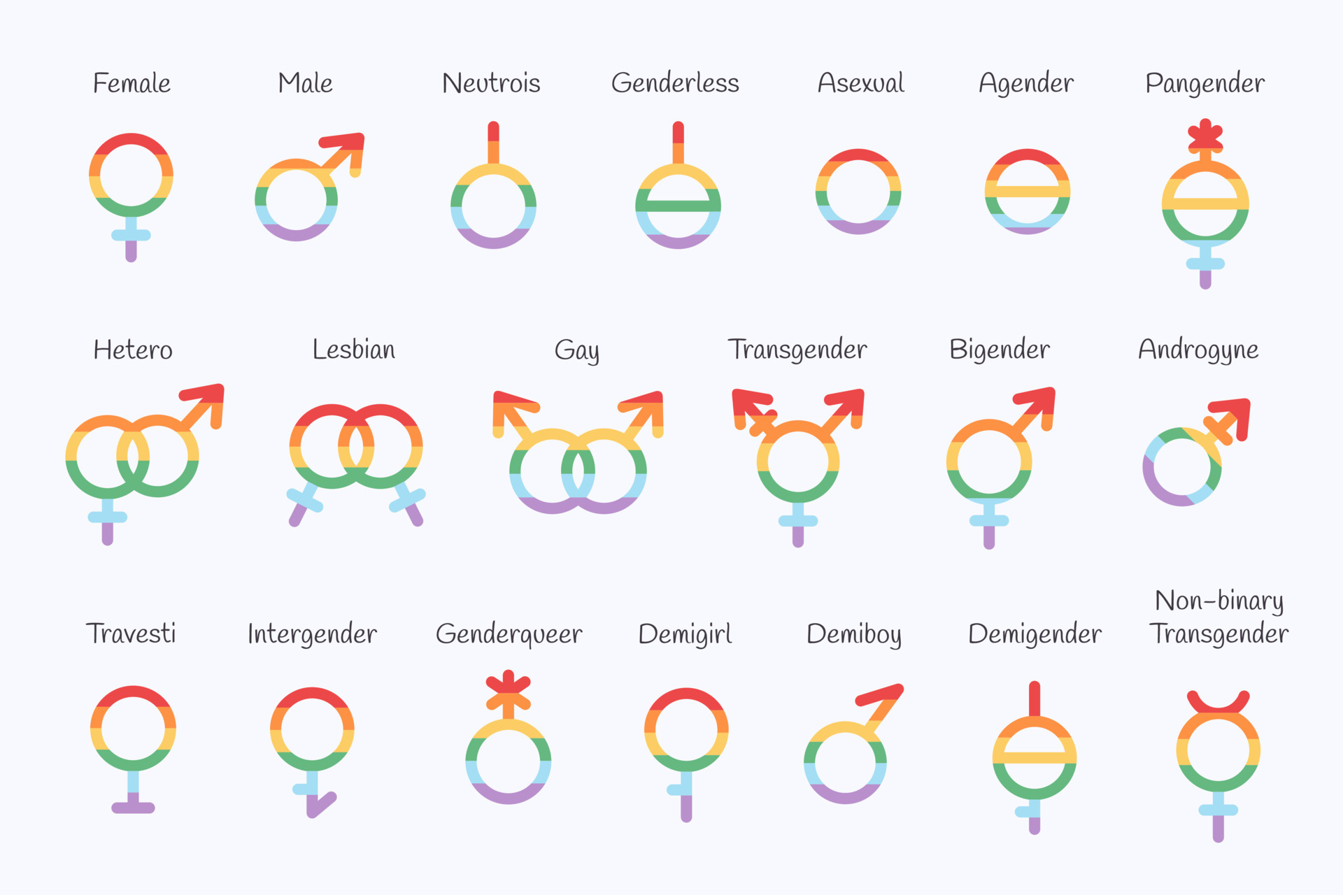 Set Of Gender Symbols Lgbtq Community Gay Lesbian Transgender Non
