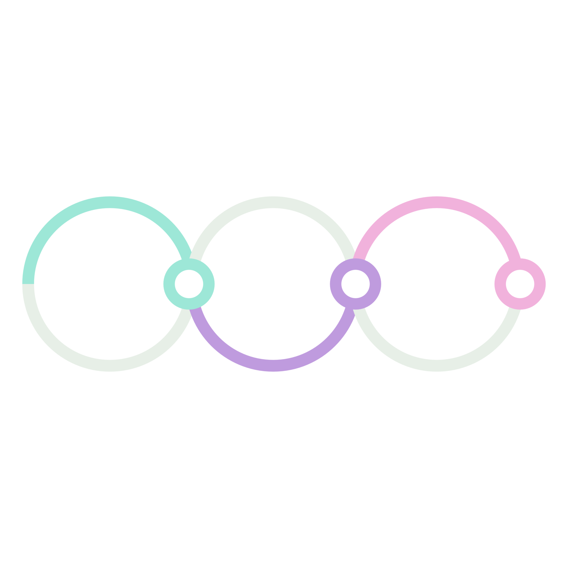 Circle Relation Diagram 24696751 Png