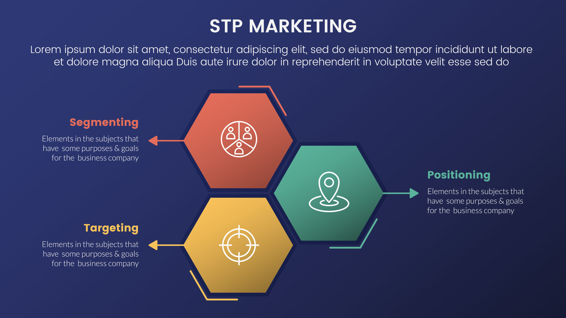 Stp Marketing Strategy Model For Segmentation Customer Infographic 3