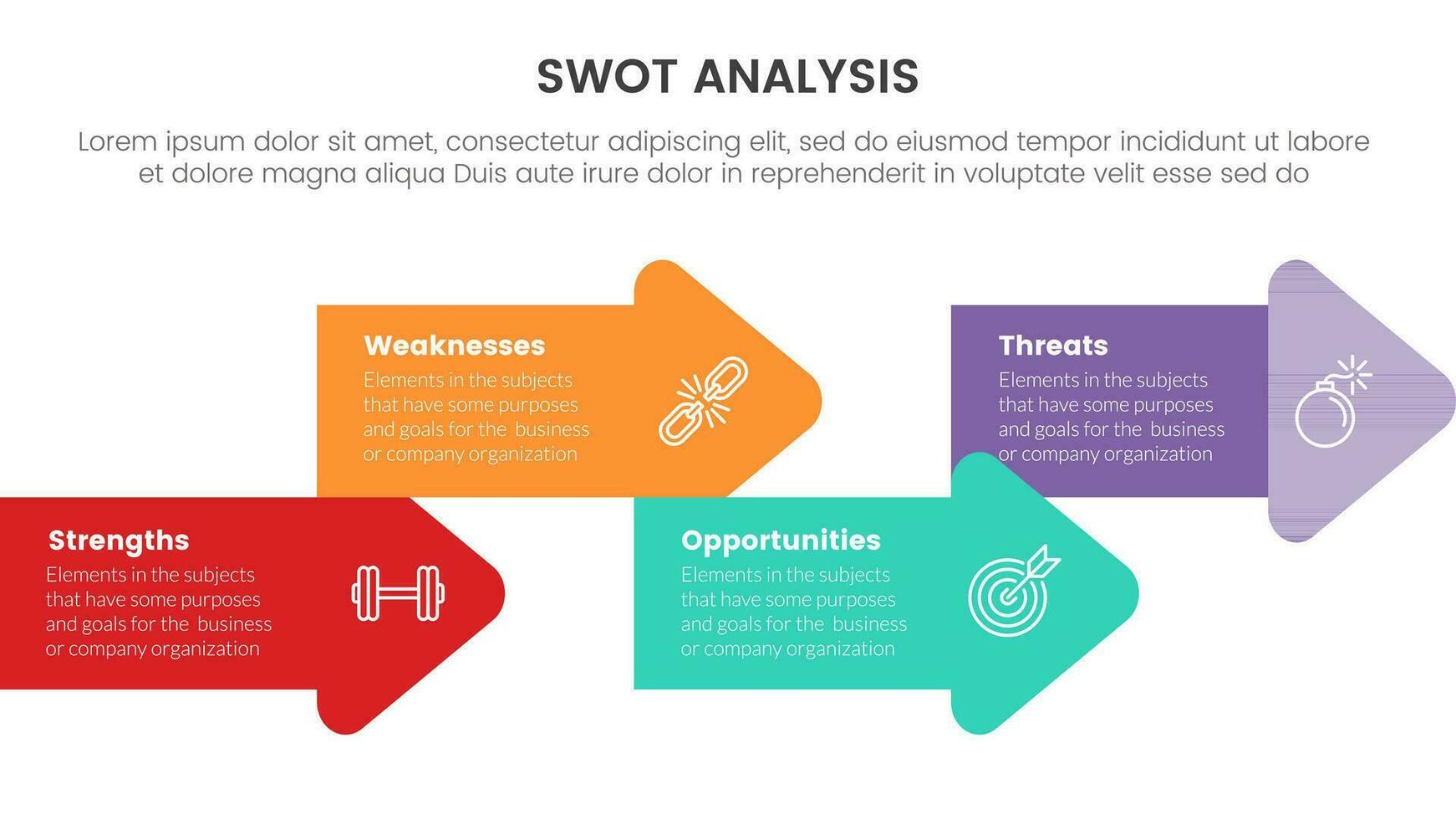Swot Analysis Concept With Right Arrow Shape Combination For