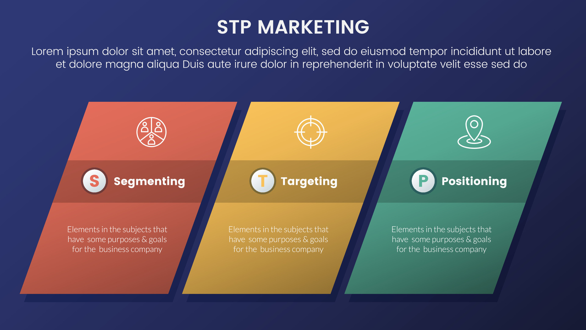 Stp Marketing Strategy Model For Segmentation Customer Infographic 3 Stages With Rectangle Skew