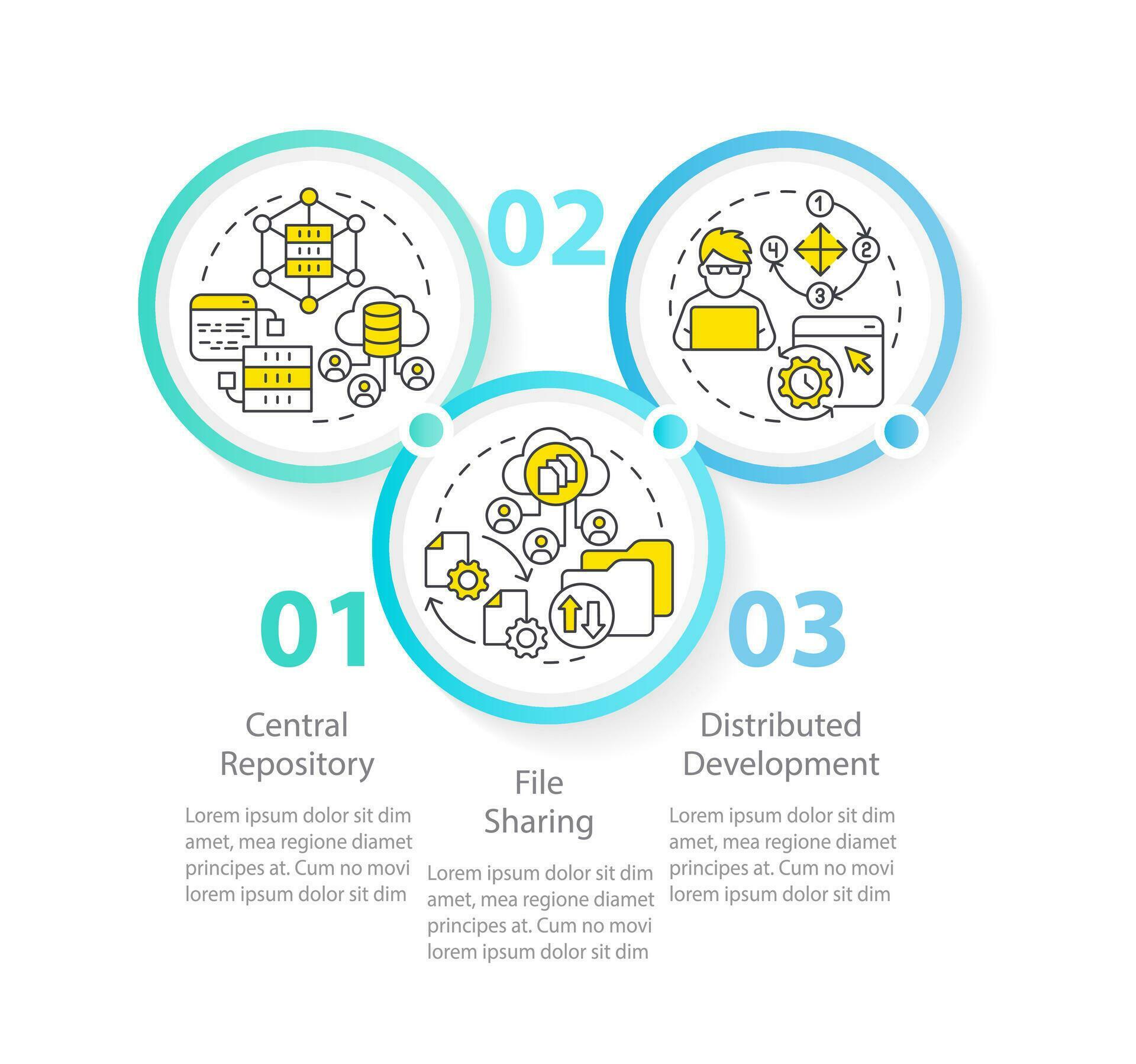 Version control advantages circle infographic template. Data ...