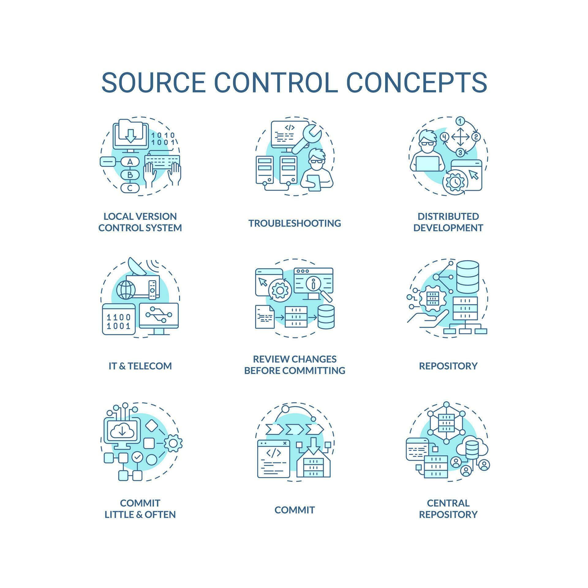 Source Control Turquoise Concept Icons Set Tracking And Managing