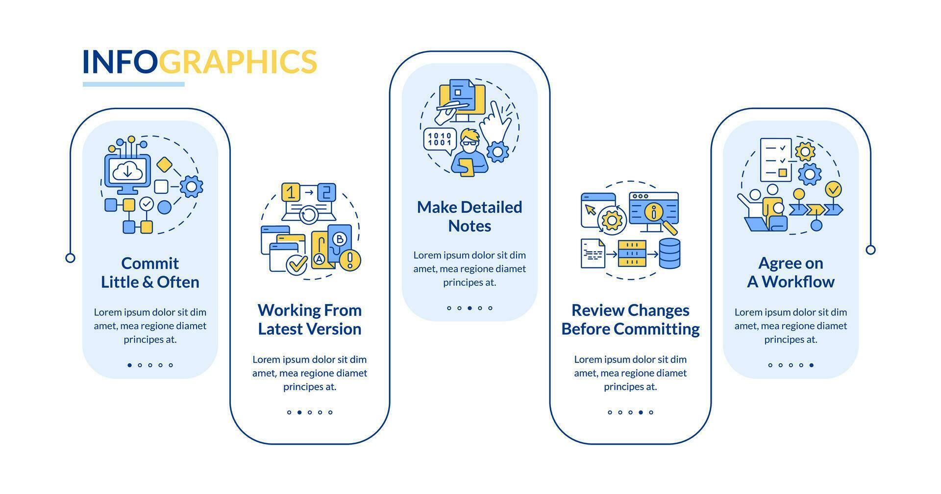 Source code management best practices rectangle infographic template ...