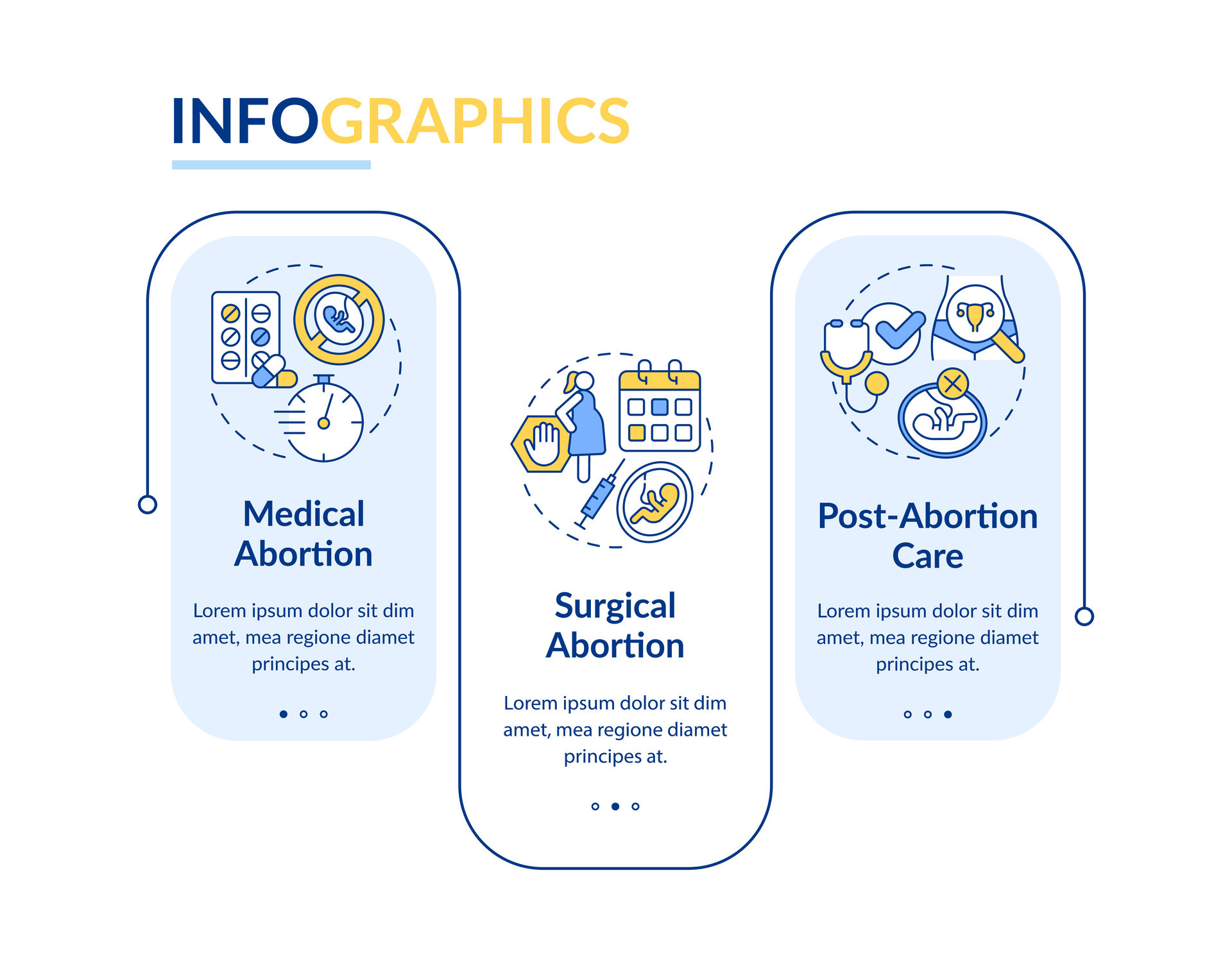 Abortion care rectangle infographic template. Medical service. Data visualization with 3 steps ...