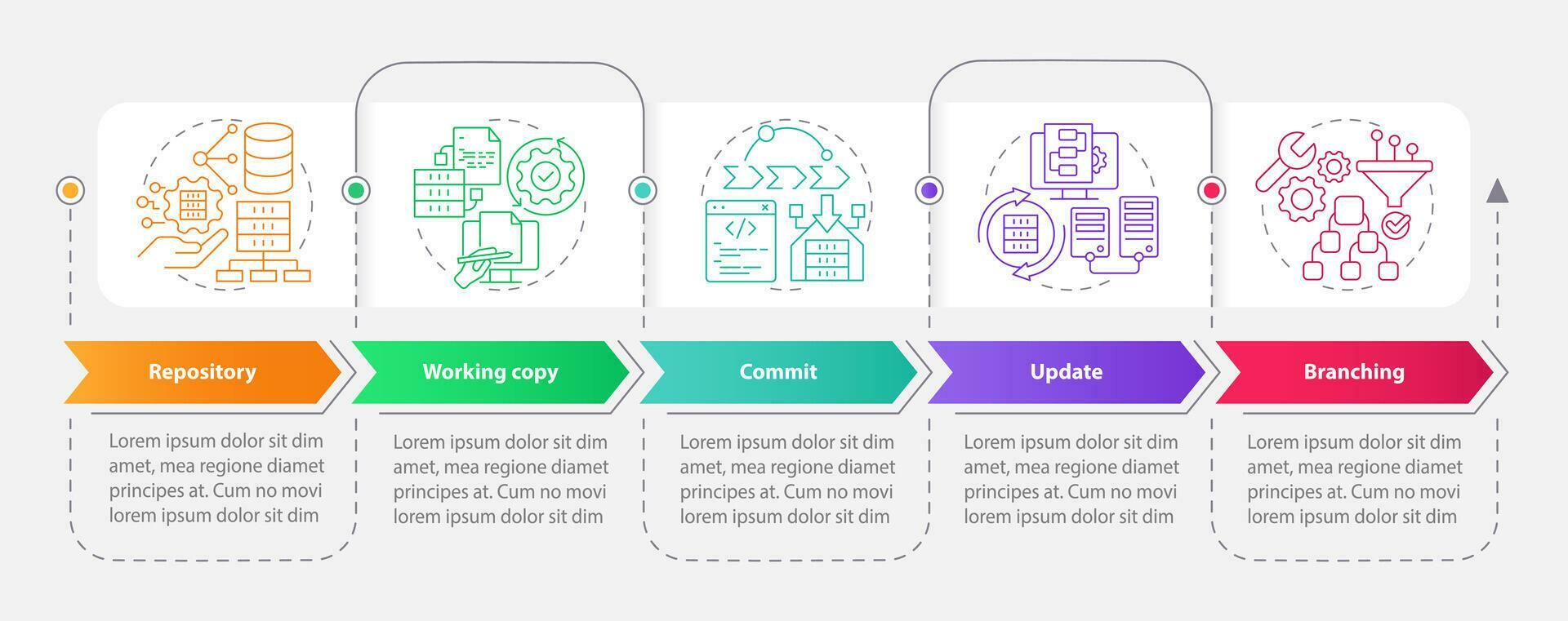 Source control concepts rectangle infographic template. Data ...