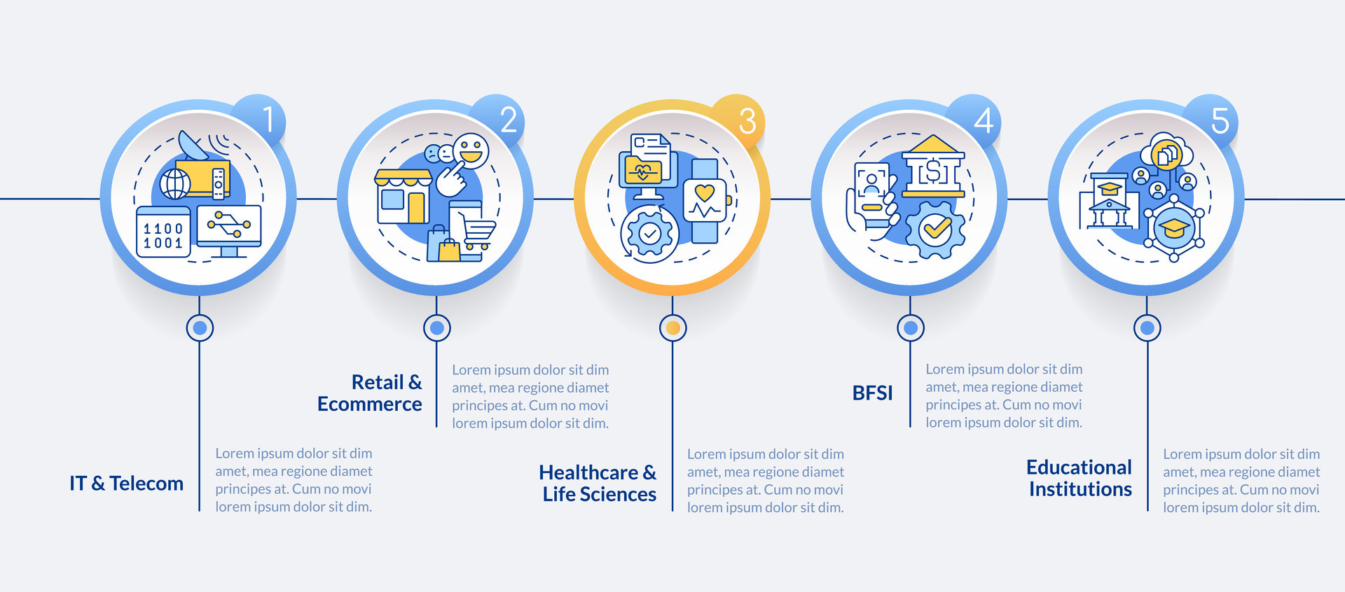 Version control system end user industry circle infographic template ...
